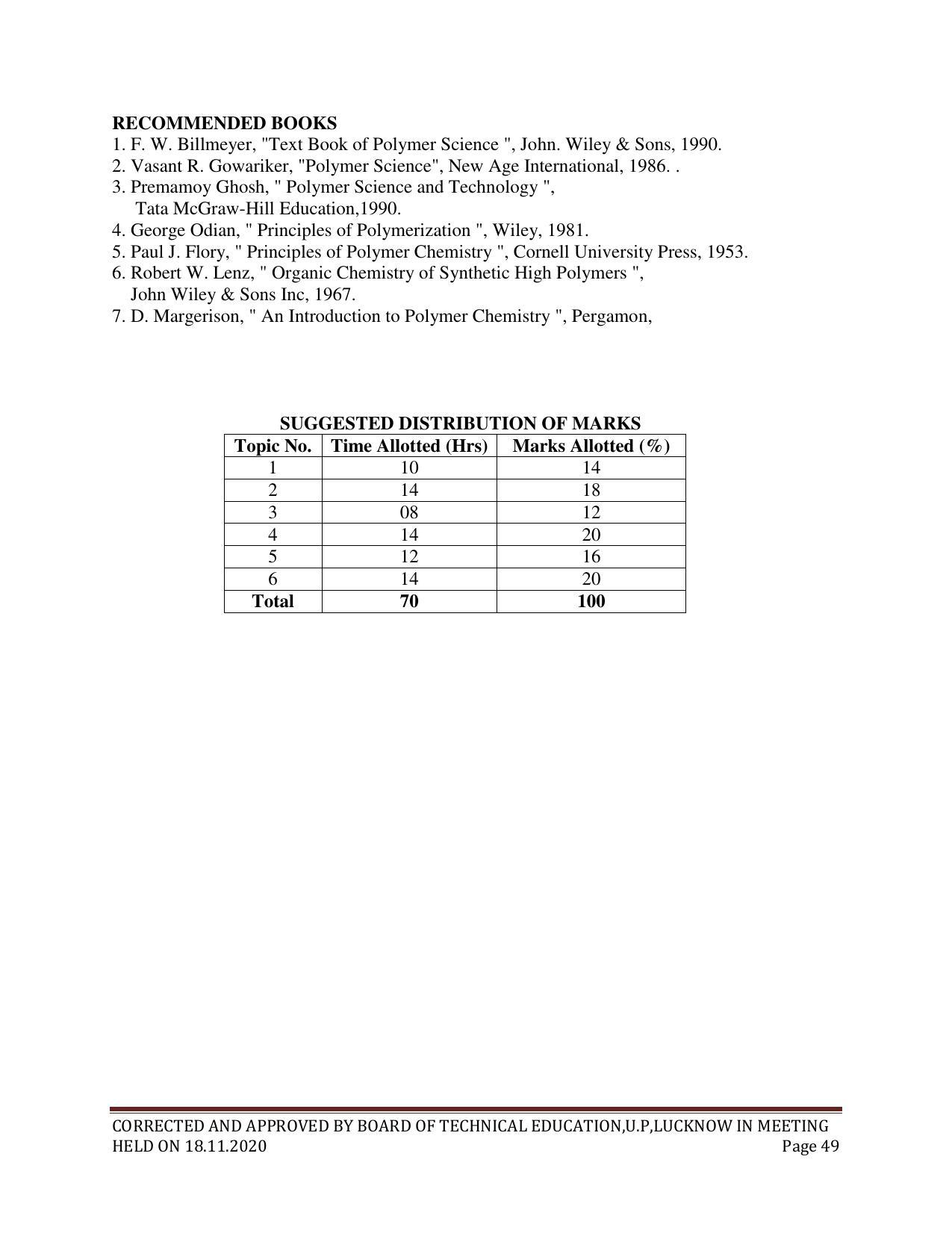 SYLLABUS FOR FIRST SEMESTER SESSION (2020-2021) - SIX SEMESTER DIPLOMA ...