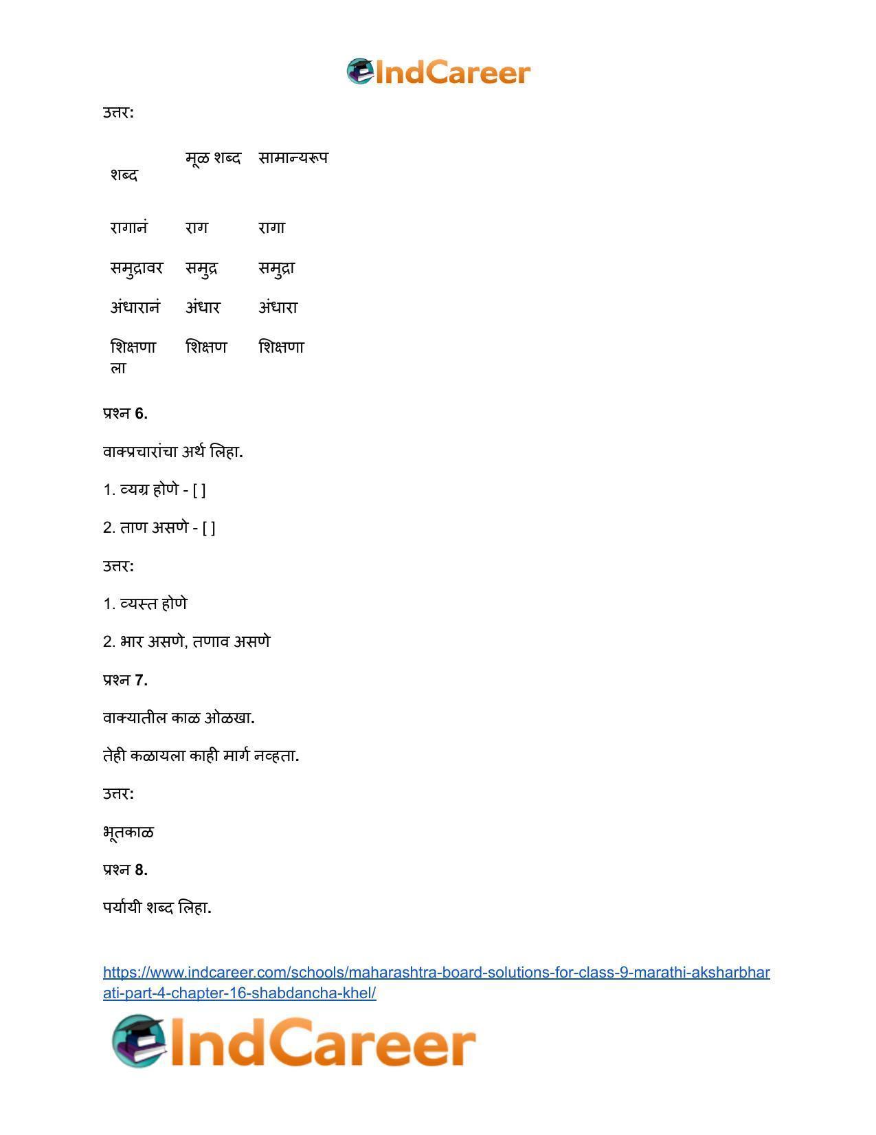 Maharashtra Board Solutions for Class 9- Marathi Aksharbharati (Part- 4 ...