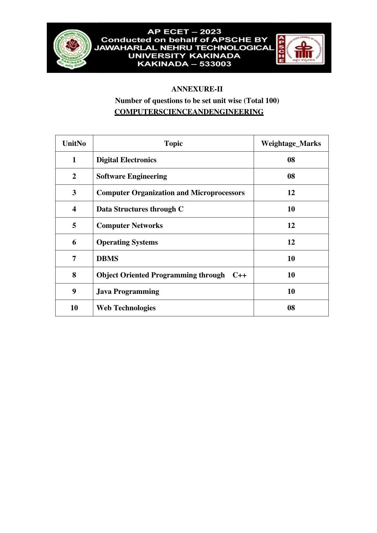 AP ECET COMPUTER SCIENCE AND ENGINEERING Syllabus - IndCareer Docs