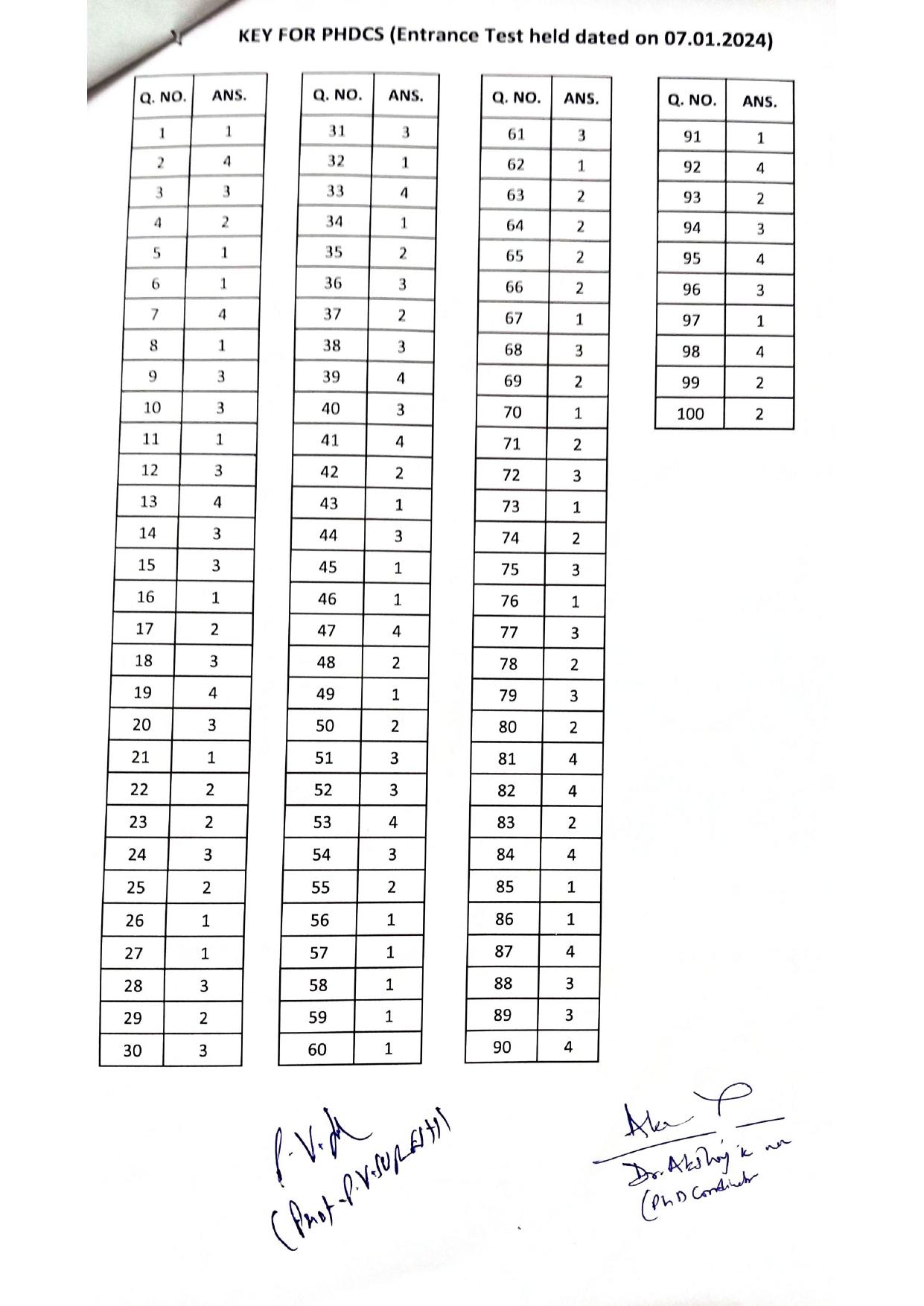IGNOU PhD Entrance Test Ph. D. (Computer Science) Entrance Test, July ...