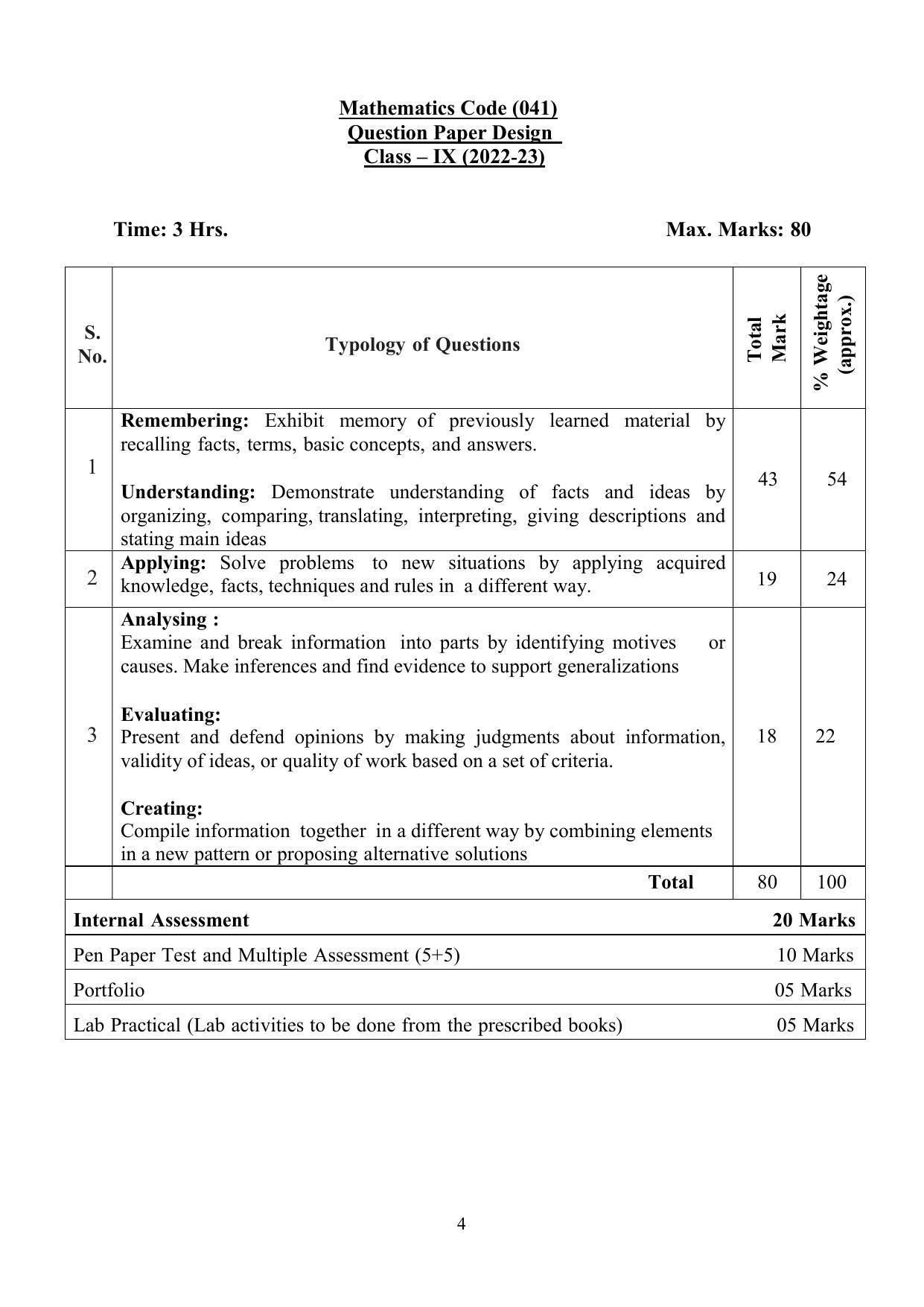 Edudel Class 9 Mathematics ( Hindi Medium) Syllabus - IndCareer Docs