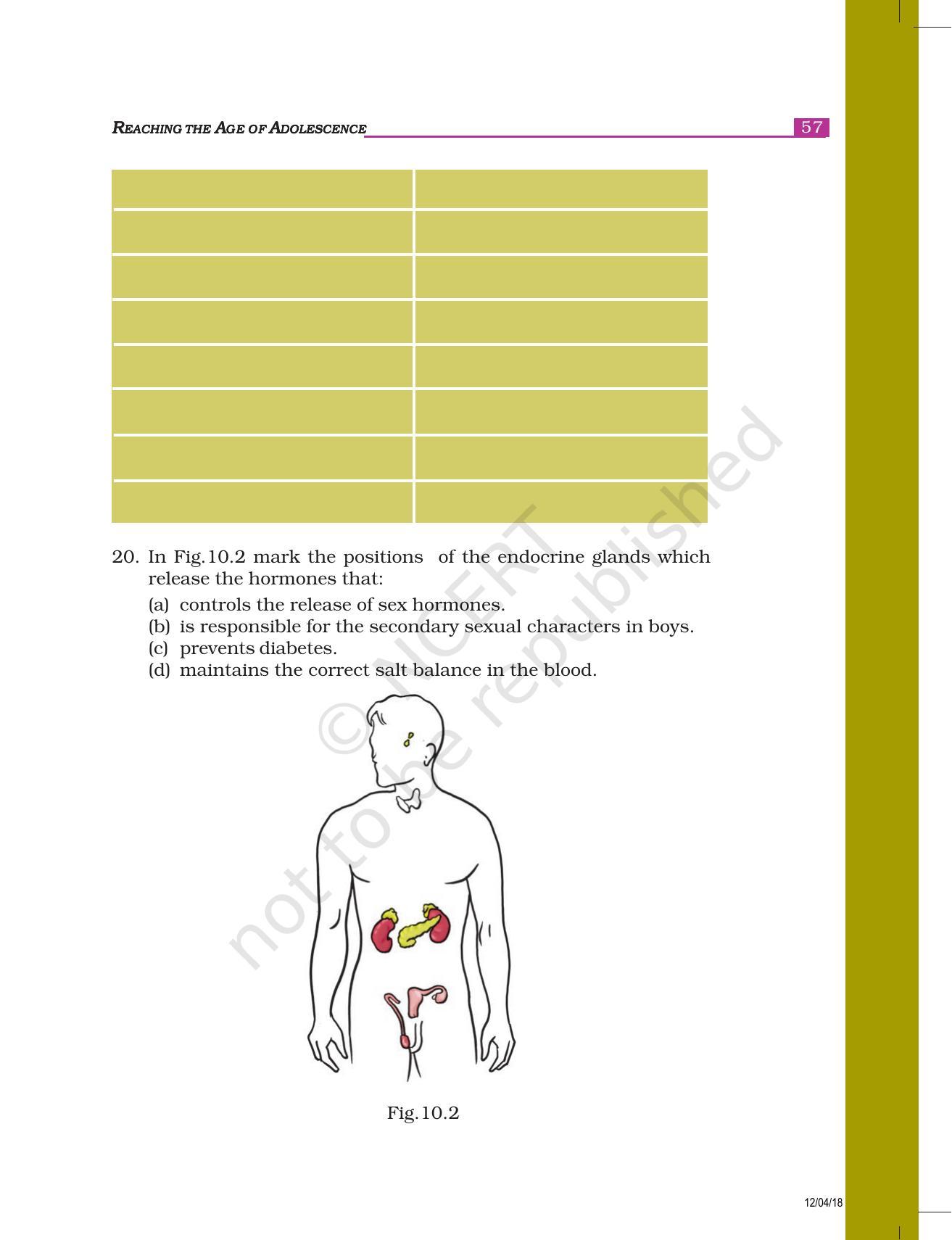 NCERT Exemplar Book for Class 8 Science Chapter 10- Reaching the Age of ...