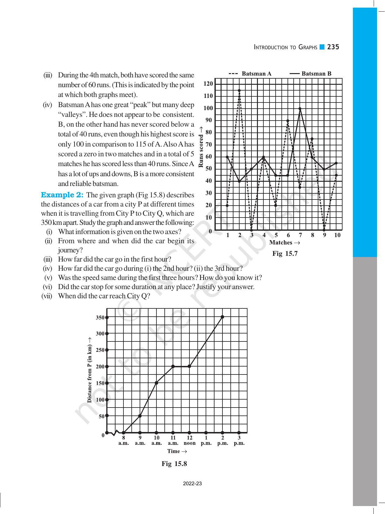 NCERT Book for Class 8 Maths Chapter 15 Introduction to Graphs