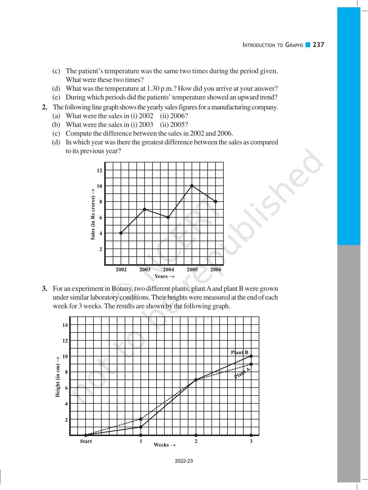 NCERT Book for Class 8 Maths Chapter 15 Introduction to Graphs