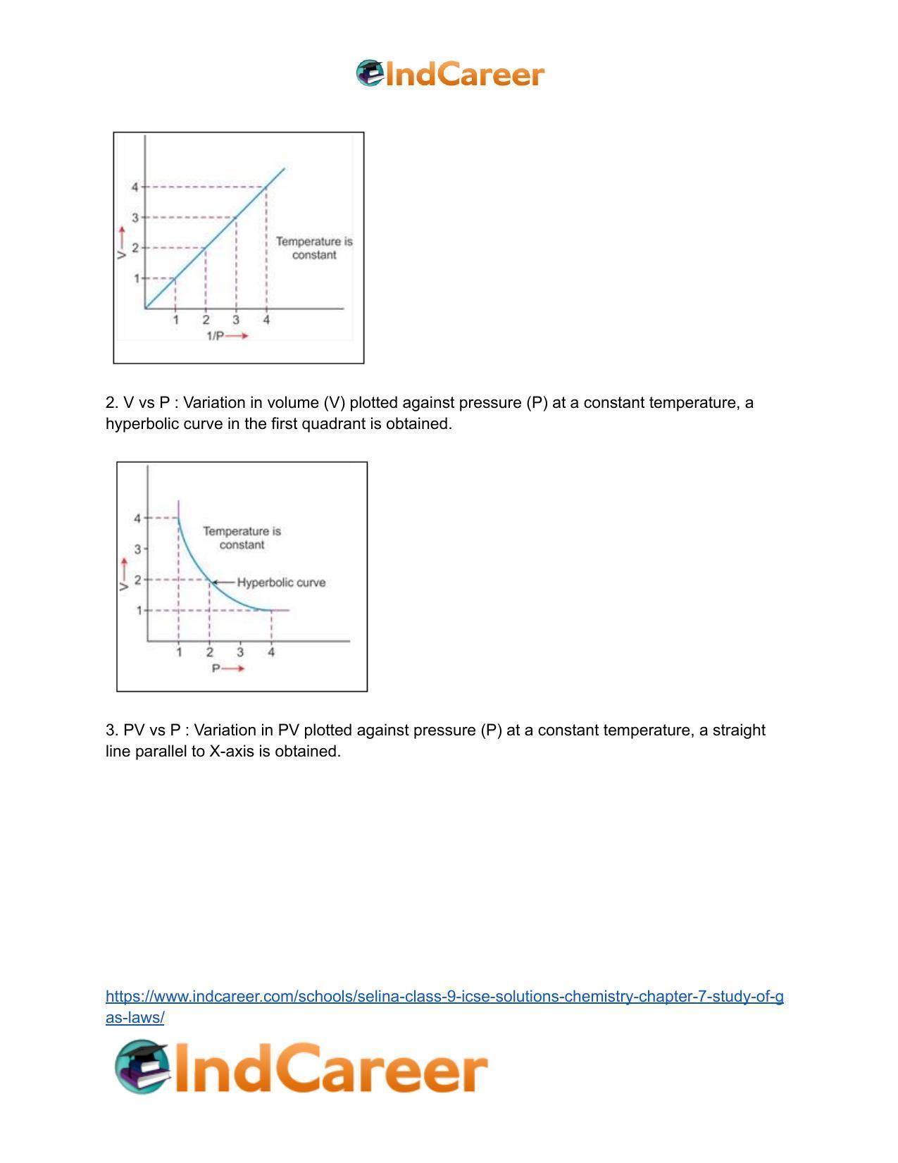 Selina Class 9 ICSE Solutions Chemistry : Chapter 7- Study of Gas Laws - IndCareer Docs