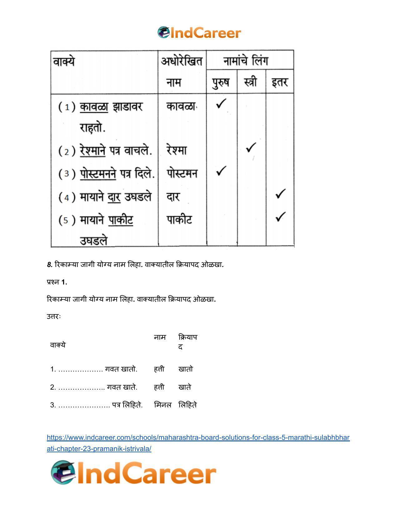 Maharashtra Board Solutions for Class 5- Marathi Sulabhbharati: Chapter ...