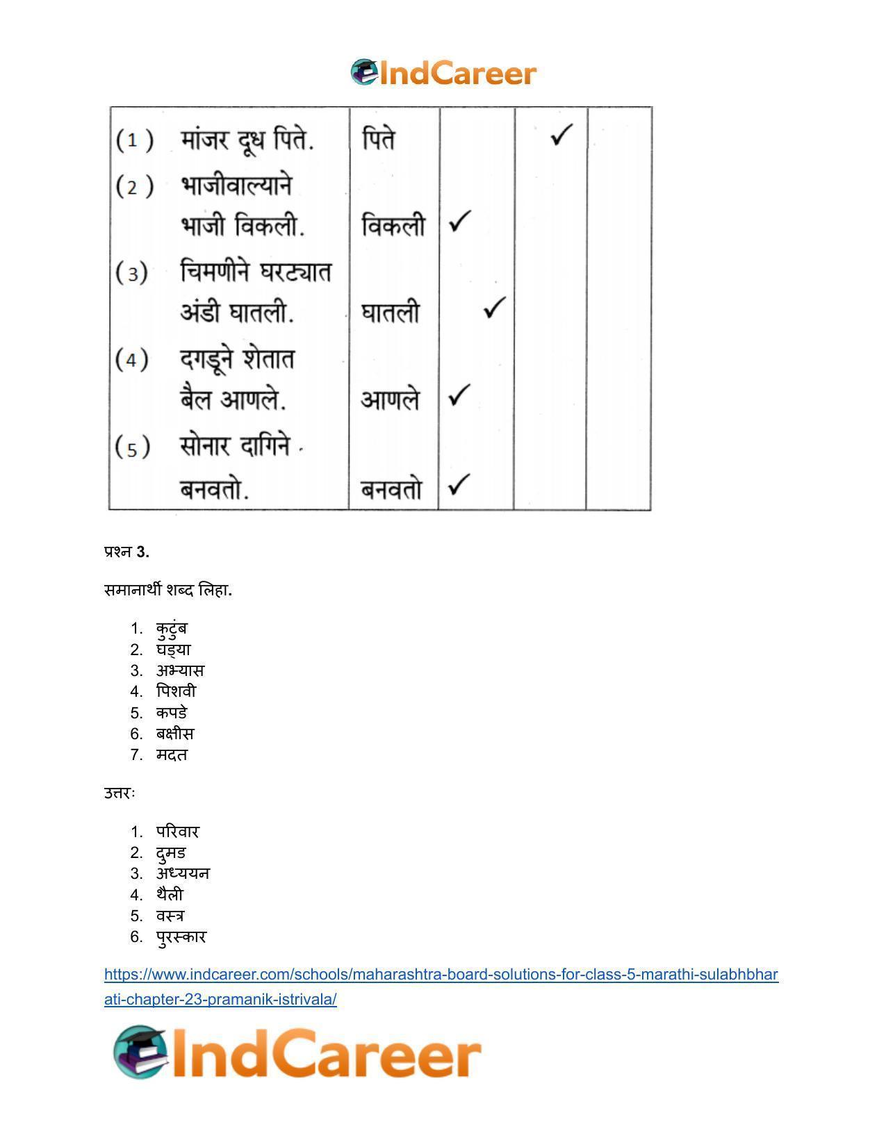Maharashtra Board Solutions for Class 5- Marathi Sulabhbharati: Chapter ...