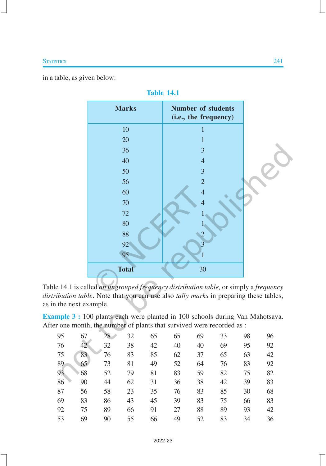 NCERT Book for Class 9 Maths Chapter 14 Statistics