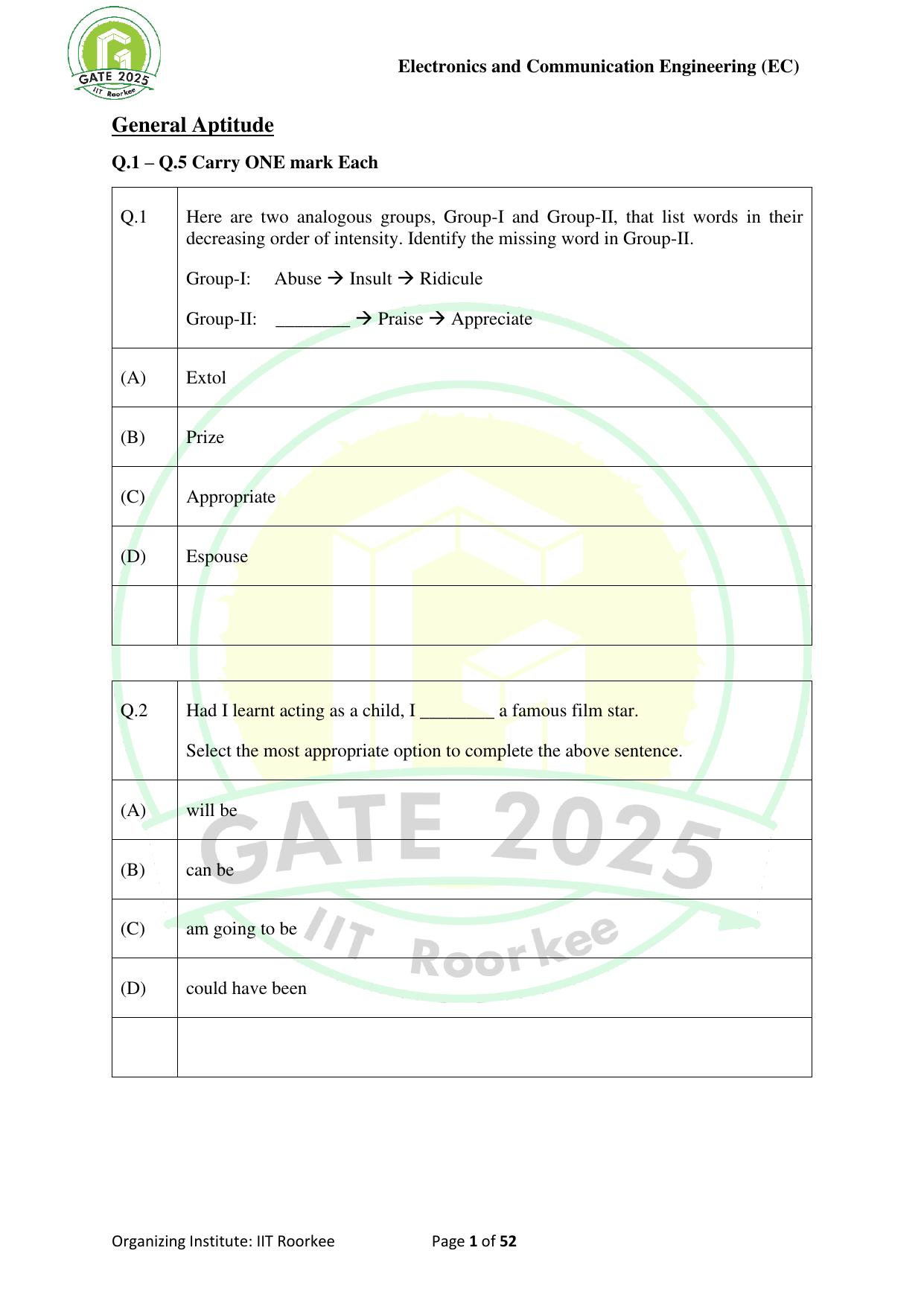 GATE 2025 Electronics and Communication Engineering (EC) Question Paper ...