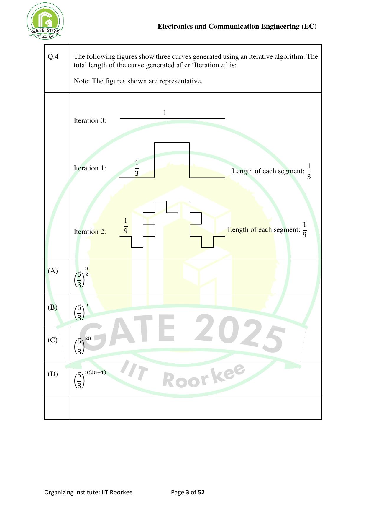 GATE 2025 Electronics and Communication Engineering (EC) Question Paper ...