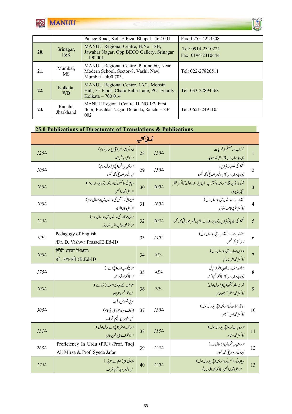 Maulana Azad National Urdu University, Hyderabad UG Programme 2022-23 ...