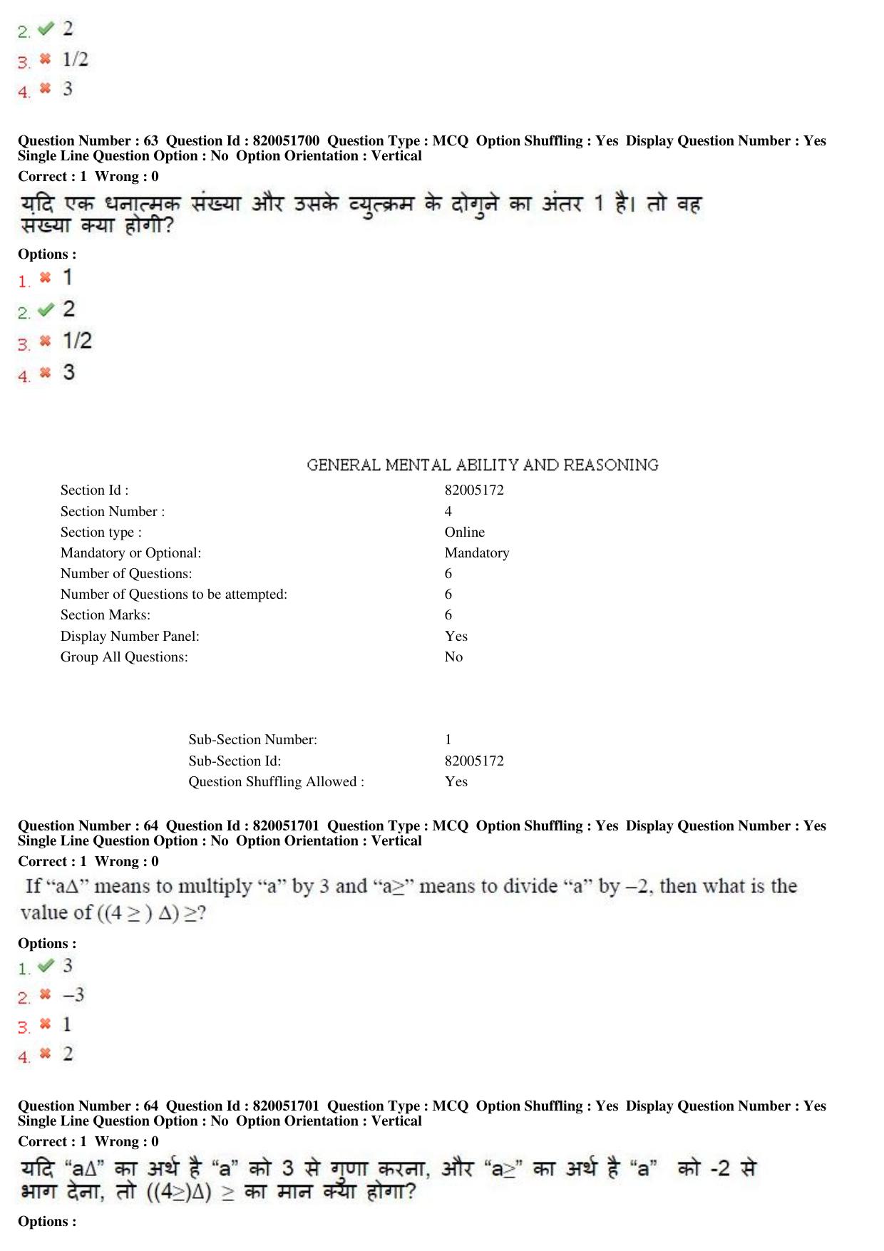MP CPCT 17th Jan 2016 CPCT Question Paper Shift 2 - IndCareer Docs