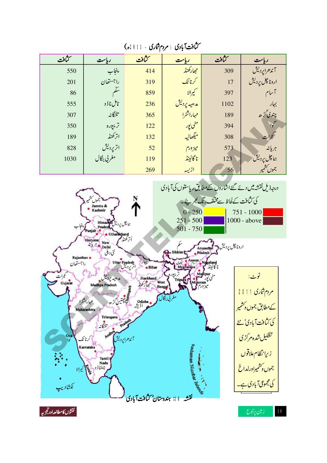 TS SCERT Class 8 Social Science Path 1 and 2 (Urdu Medium) Text Book - IndCareer Docs