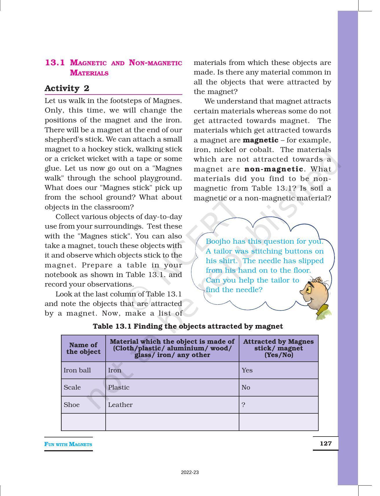 NCERT Book for Class 6 Science: Chapter 13-Fun with Magnets - IndCareer ...