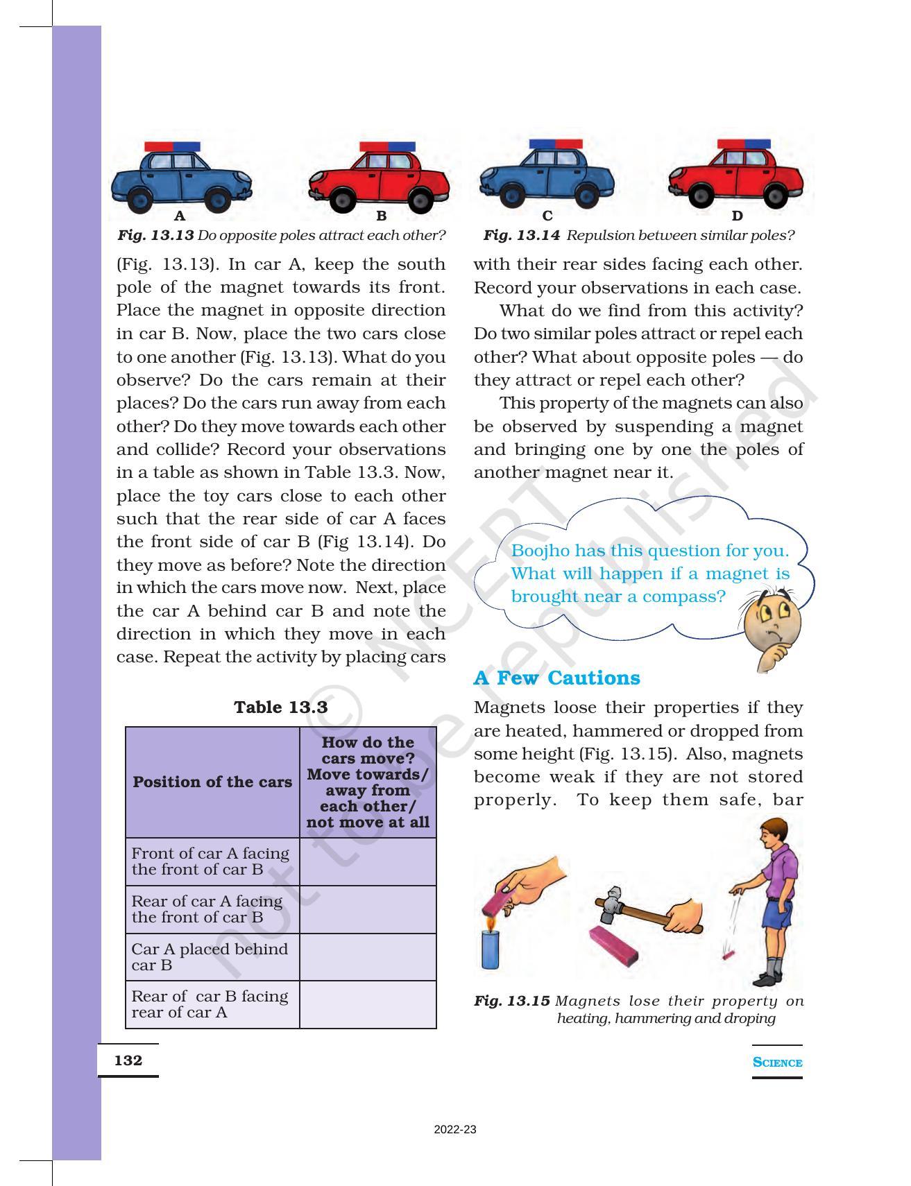 NCERT Book for Class 6 Science: Chapter 13-Fun with Magnets - IndCareer ...