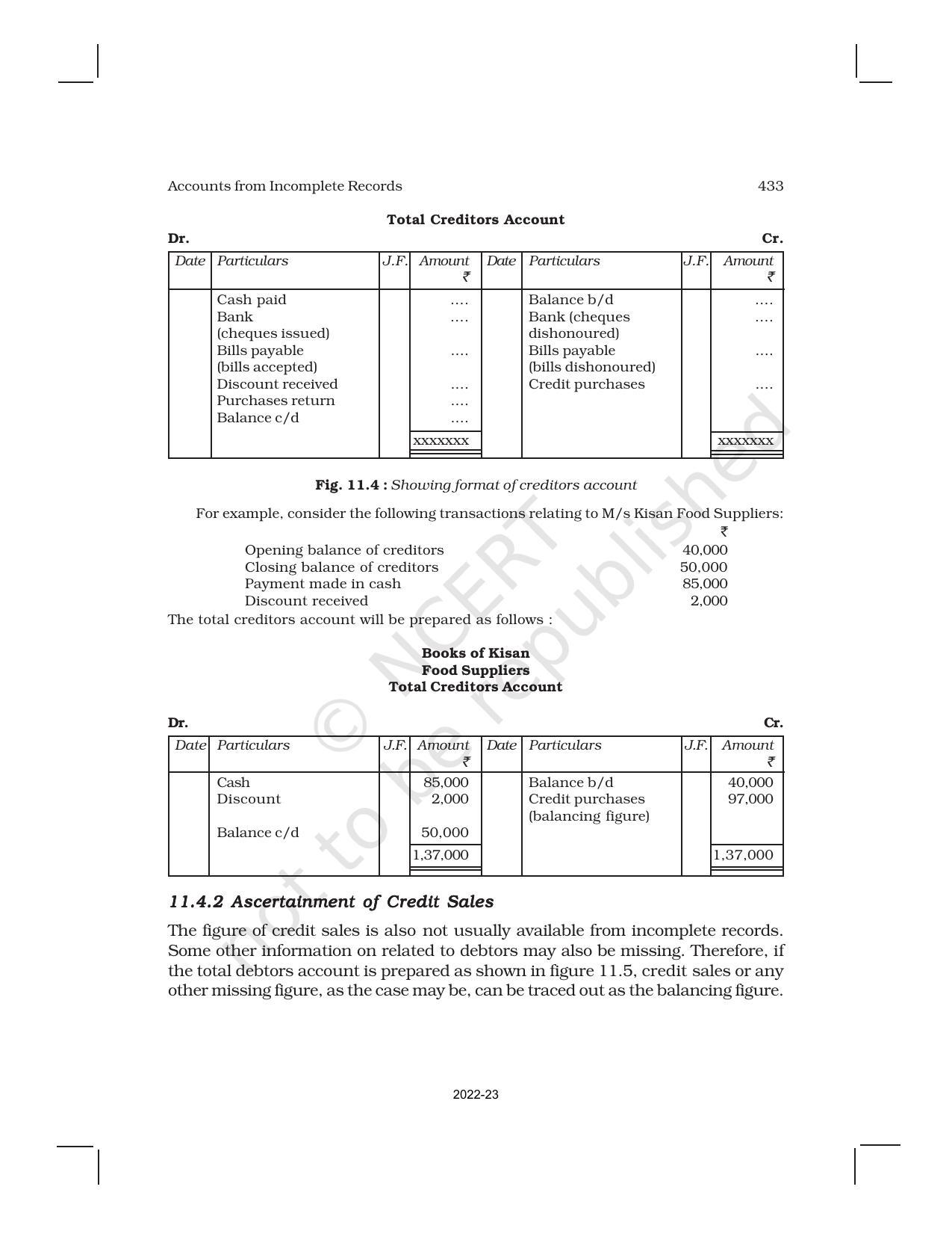 NCERT Book for Class 11 Accountancy Chapter 11 Accounts