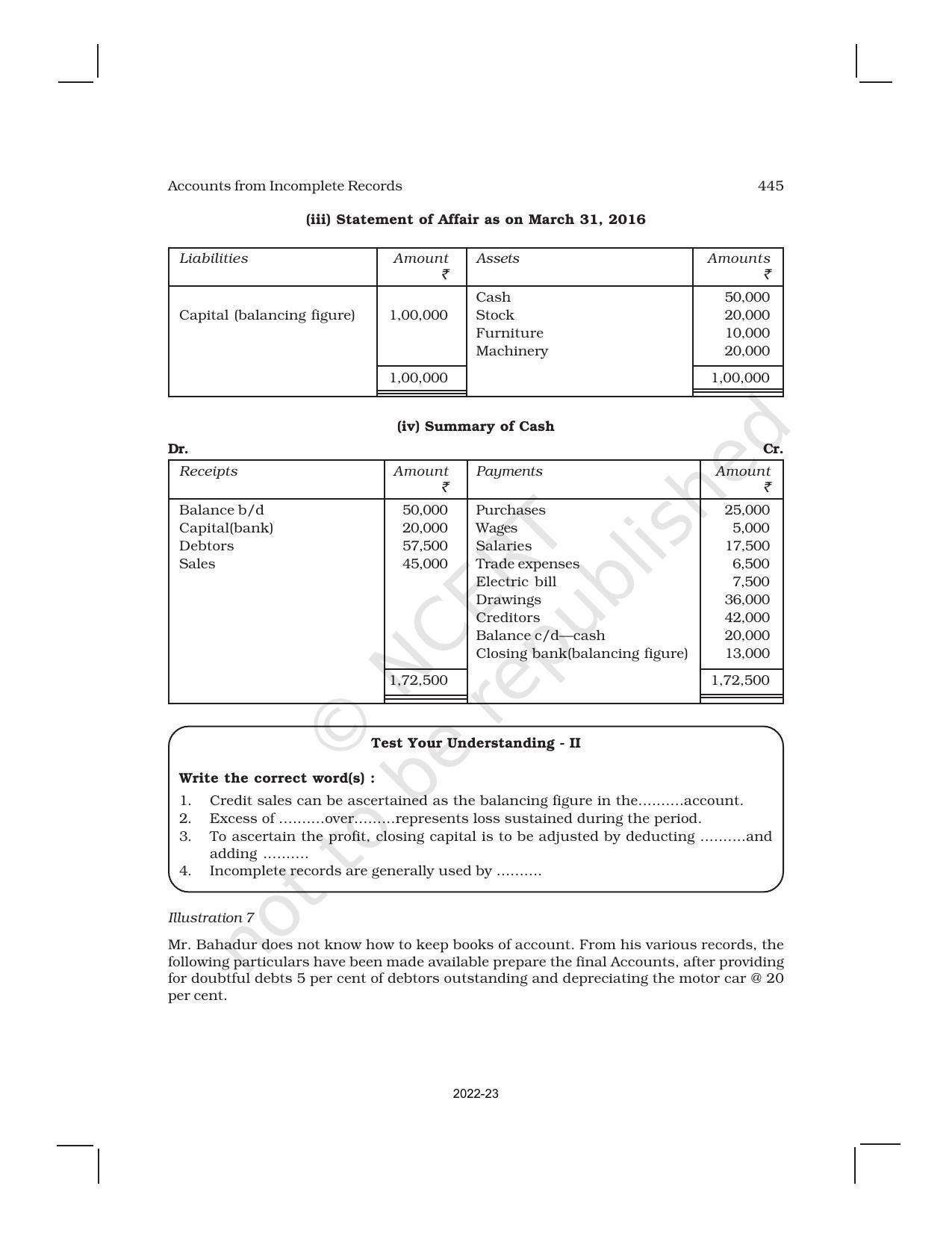 NCERT Book for Class 11 Accountancy Chapter 11 Accounts