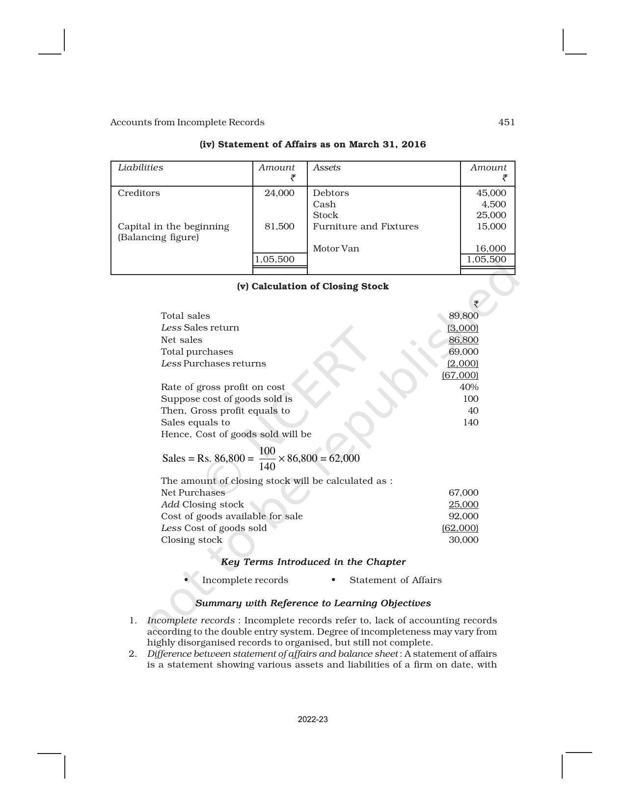NCERT Book for Class 11 Accountancy Chapter 11 Accounts