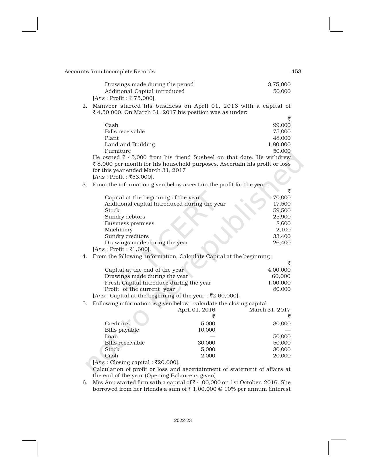 NCERT Book for Class 11 Accountancy Chapter 11 Accounts
