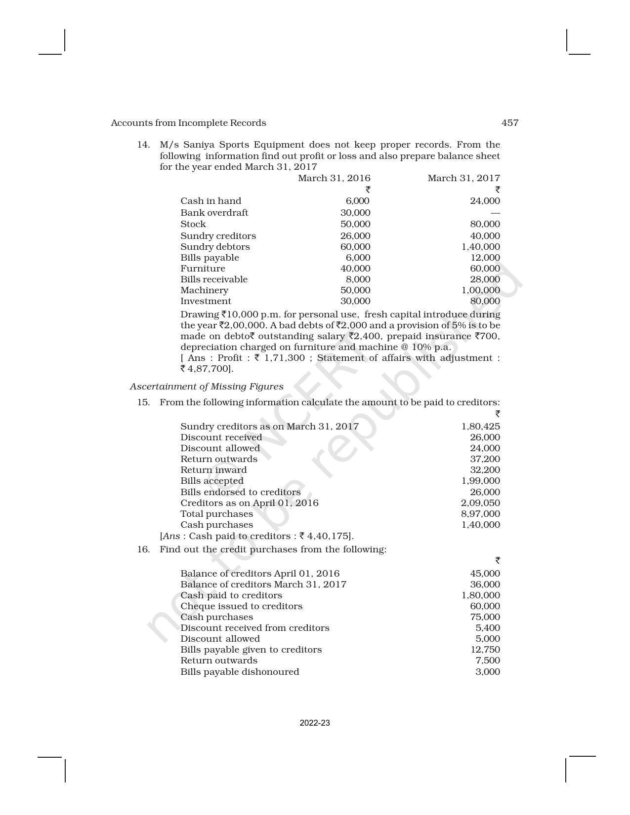 NCERT Book for Class 11 Accountancy Chapter 11 Accounts