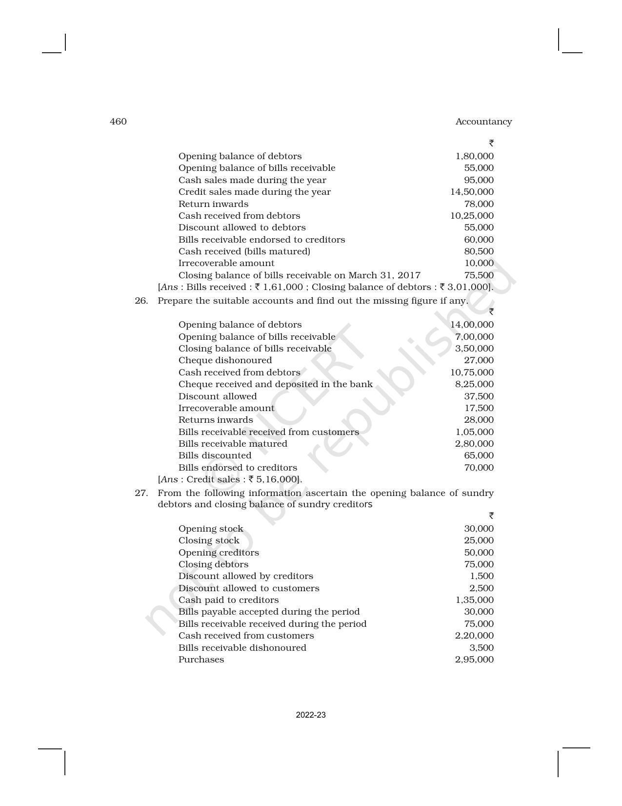 NCERT Book for Class 11 Accountancy Chapter 11 Accounts
