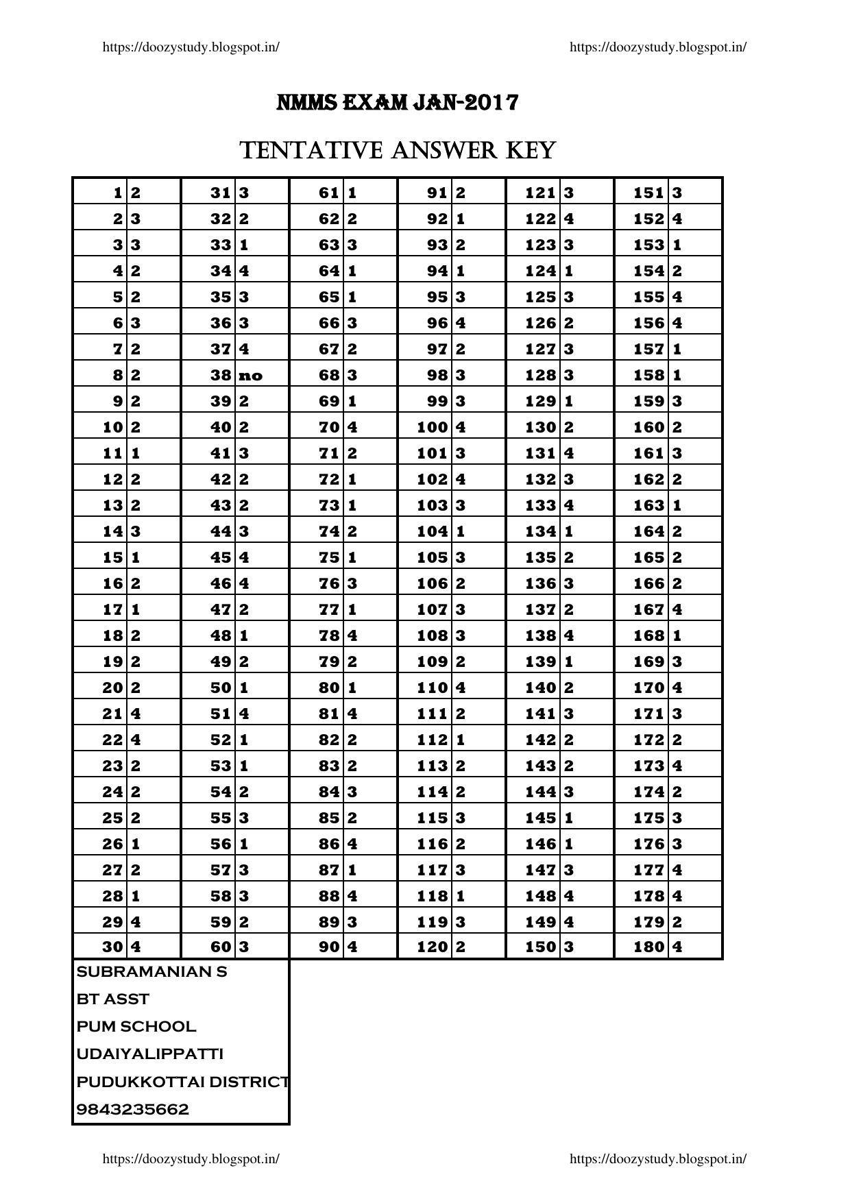 MAT-SAT 2017 Class 8 Tamil Nadu NMMS Answer Key - IndCareer Docs