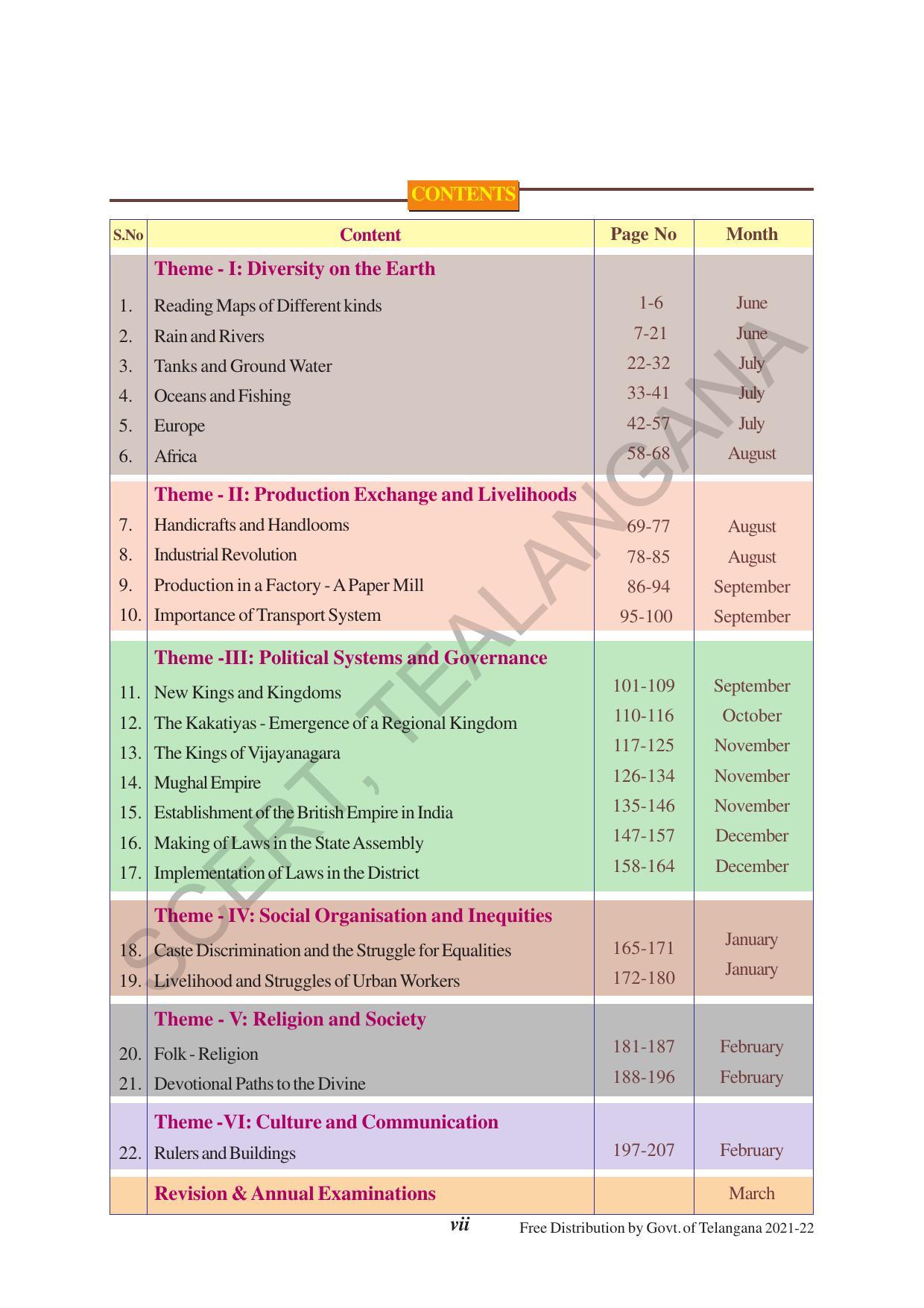TS SCERT Class 7 Social Science (English Medium) Text Book - IndCareer Docs