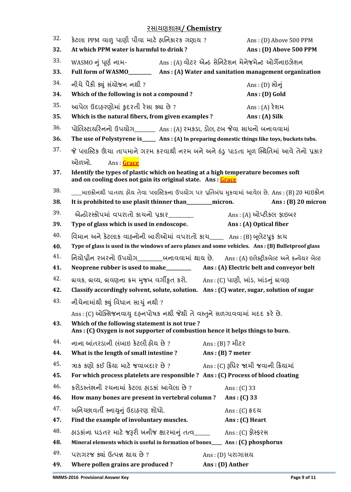 Gujarat NMMS 2016 Answer Key - IndCareer Docs