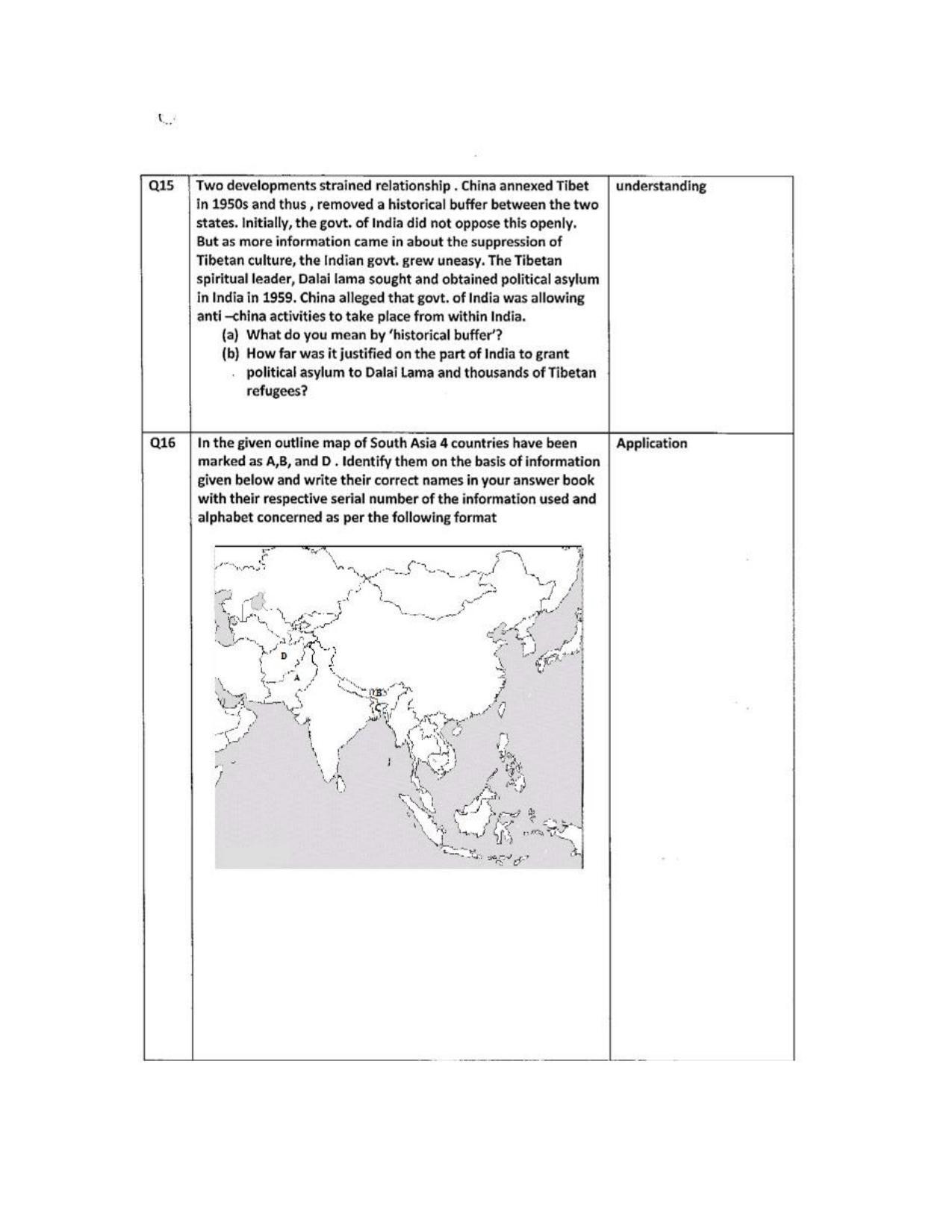 JKBOSE Class 12 Political Science Model Question Paper 2023 - IndCareer ...