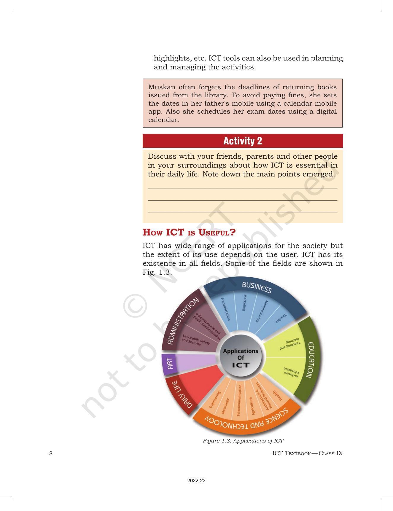NCERT Book for Class 9 Information and Communication Technology Chapter ...