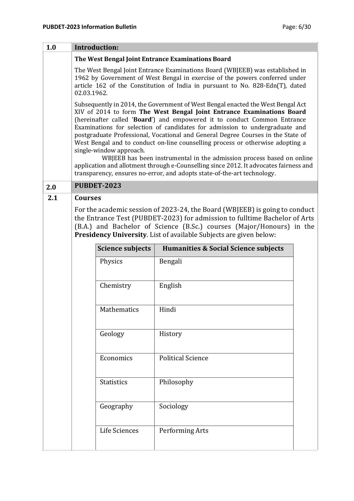 PUBDET Syllabus - IndCareer Docs
