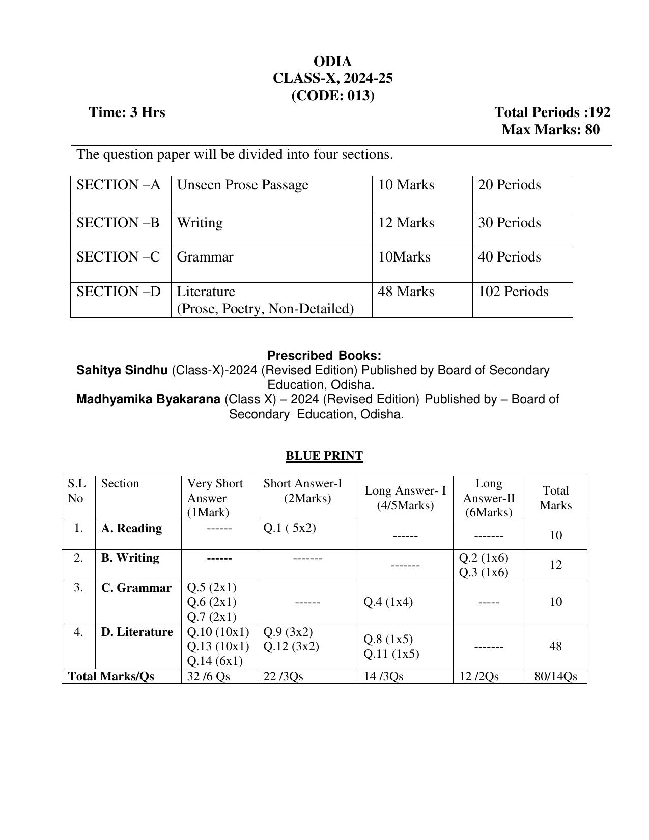 CBSE Class 9 10 Syllabus 2022 23 Odia IndCareer Docs CBSE Class 9 10 Syllabus 2022 23 Odia IndCareer Docs