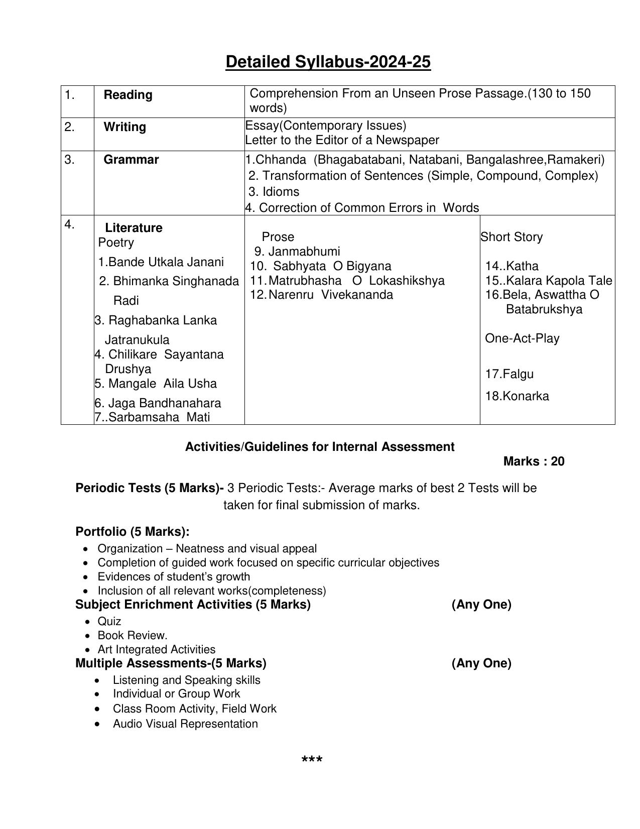 CBSE Class 9 10 Syllabus 2022 23 Odia IndCareer Docs
