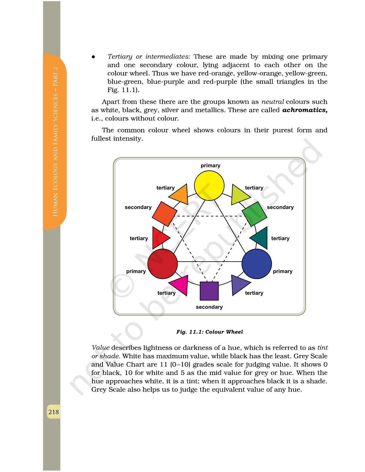 NCERT Book for Class 12 Home Science Chapter 11 Design