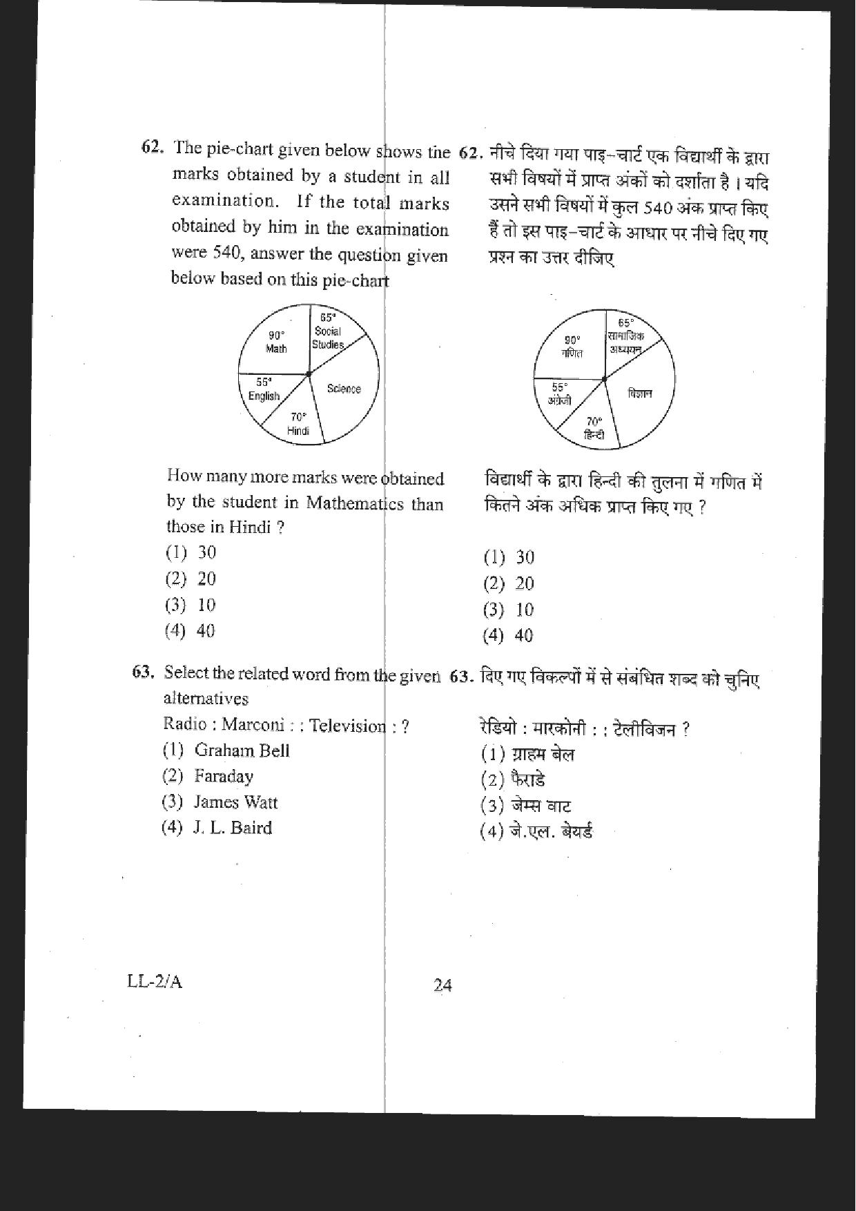 RIE CEE Old Question Paper of Group B - IndCareer Docs