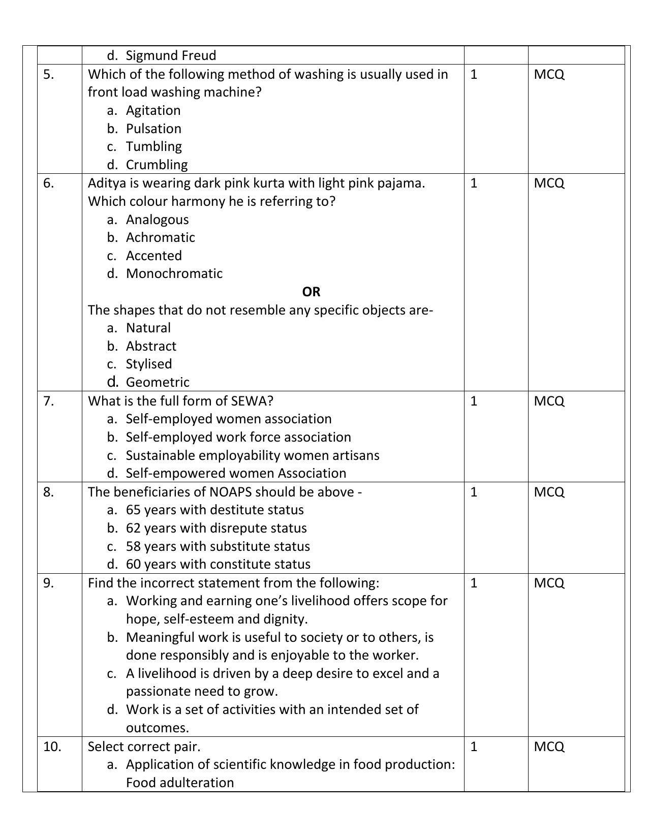 CBSE Class 12 Home Science Sample Paper 2024 - IndCareer Schools