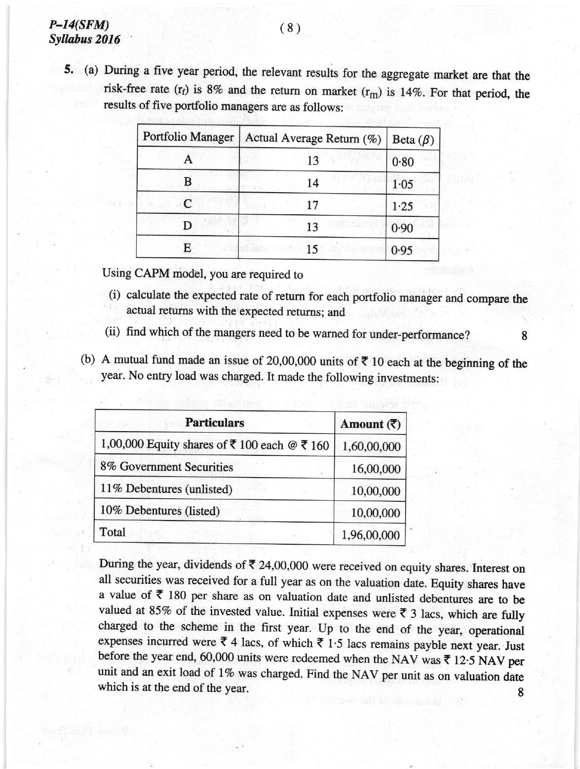 ICMAI June 2019 Strategic Financial Management Question Paper (Final ...