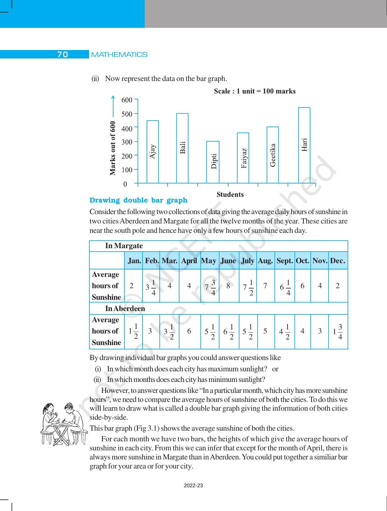 NCERT Book for Class 7 Maths: Chapter 3-Data Handling - IndCareer Schools