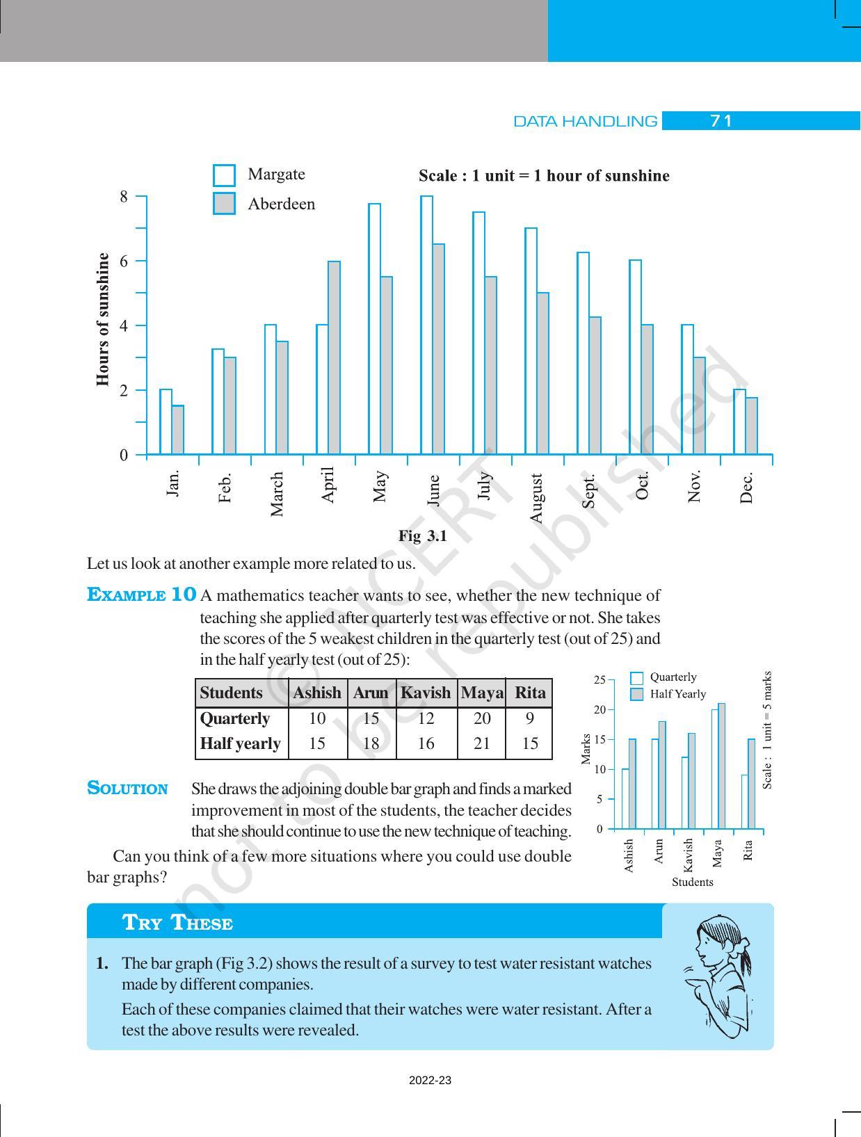 NCERT Book for Class 7 Maths: Chapter 3-Data Handling - IndCareer Schools