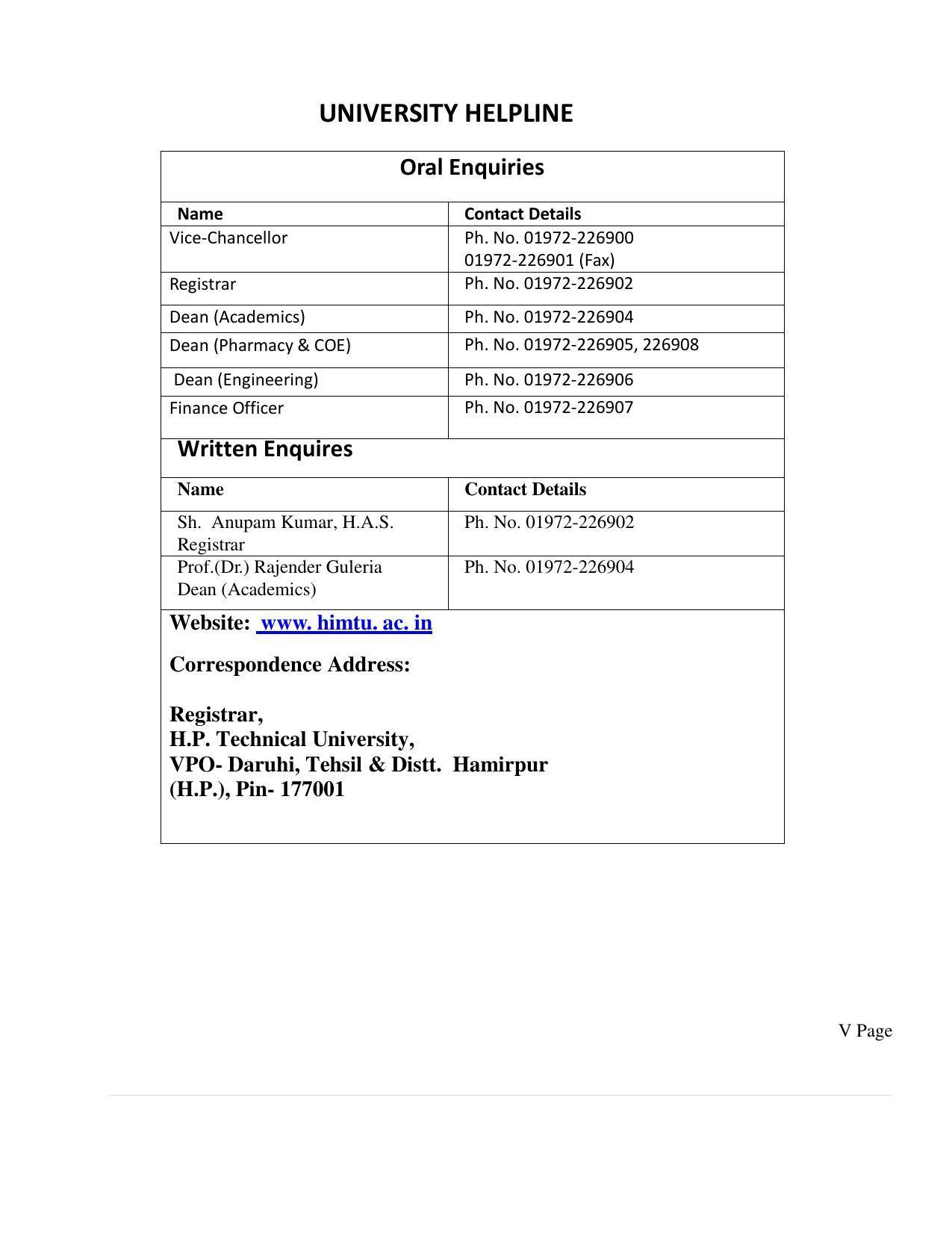 Himachal Pradesh Technical University (HPTU), Hamirpur Admission ...