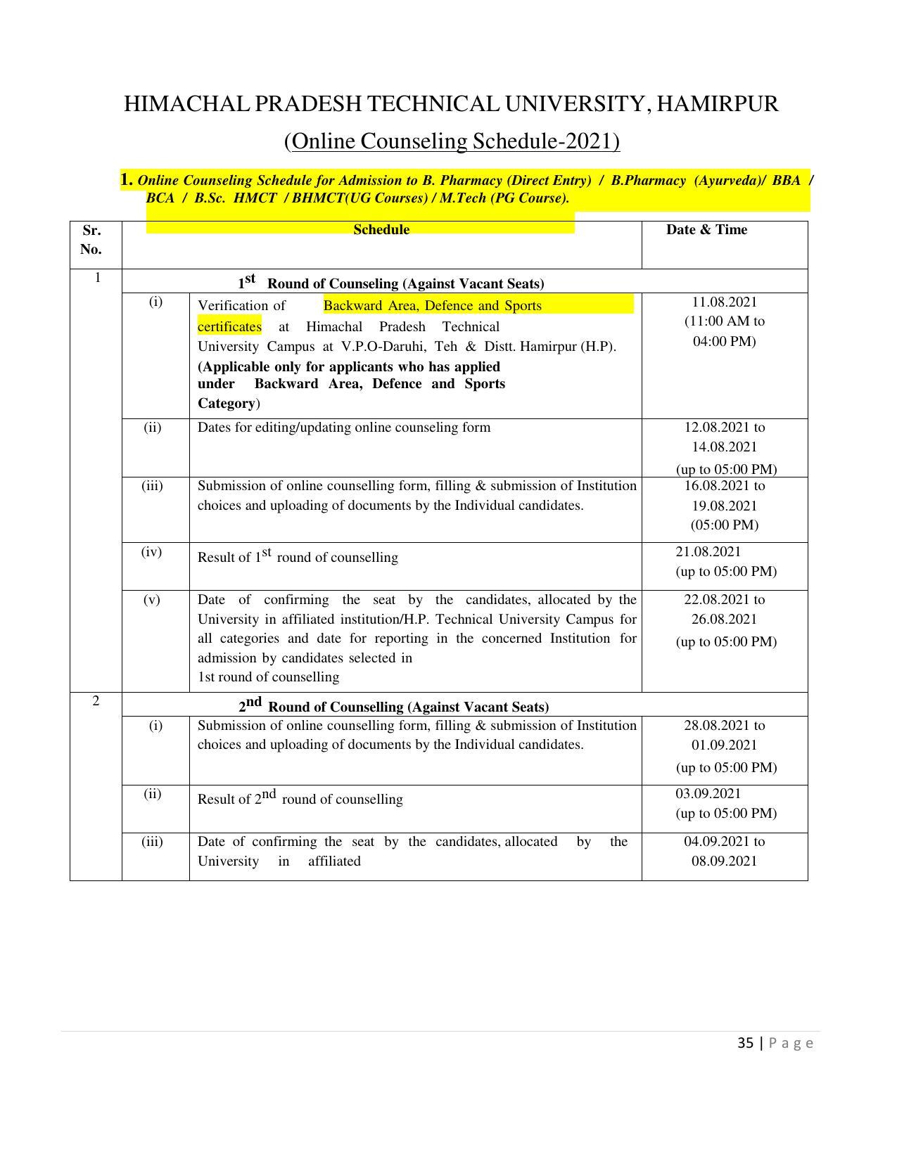 Himachal Pradesh Technical University (HPTU), Hamirpur Admission ...