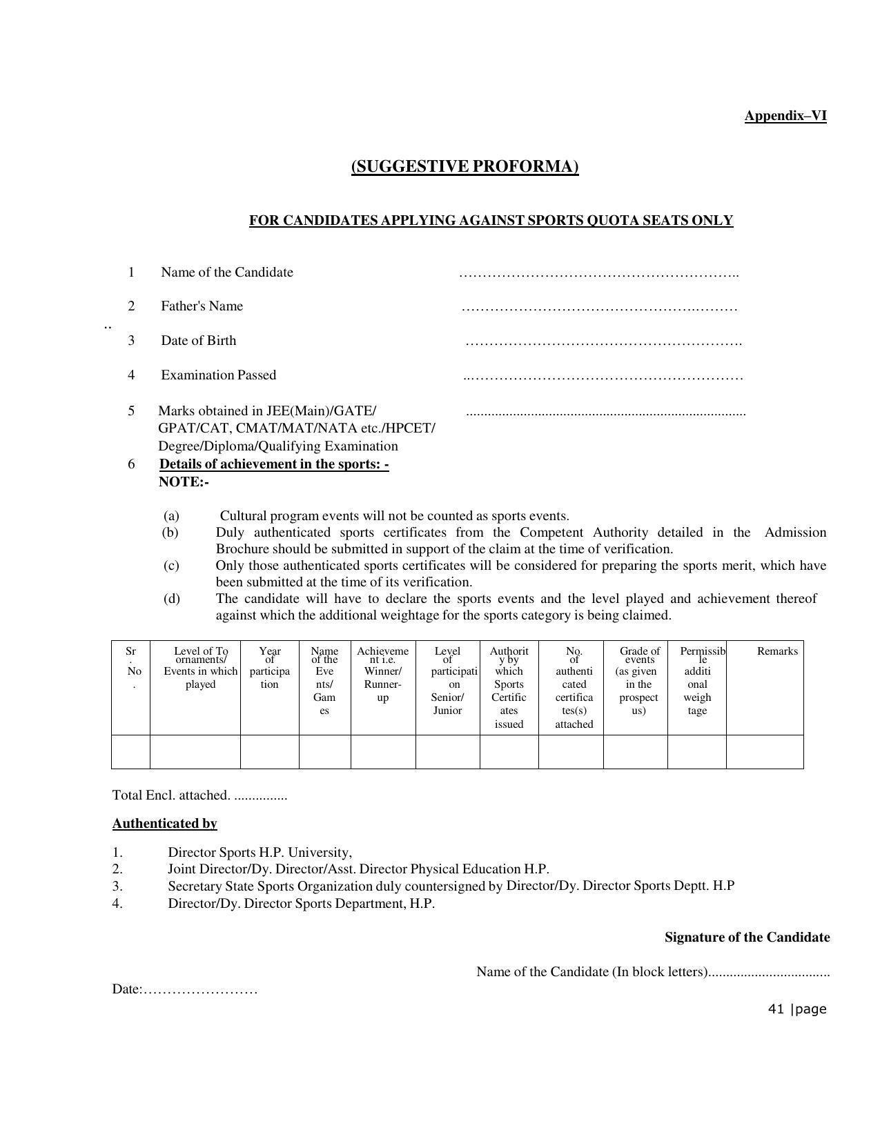 Himachal Pradesh Technical University (HPTU), Hamirpur Admission ...