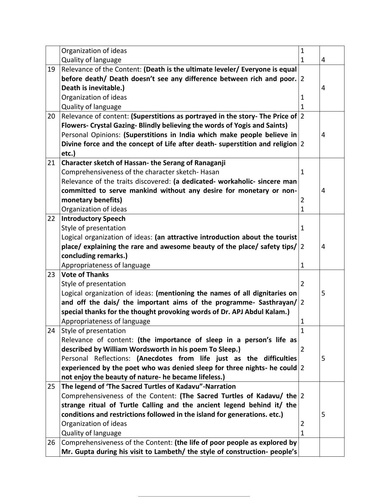 Kerala Plus One 2022 Part 1- English Supplementary Answer key ...