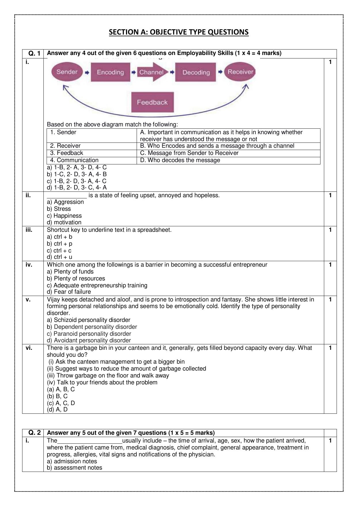 CBSE Class 12 Health Care Sample Papers: 2023, 2024 - IndCareer Schools