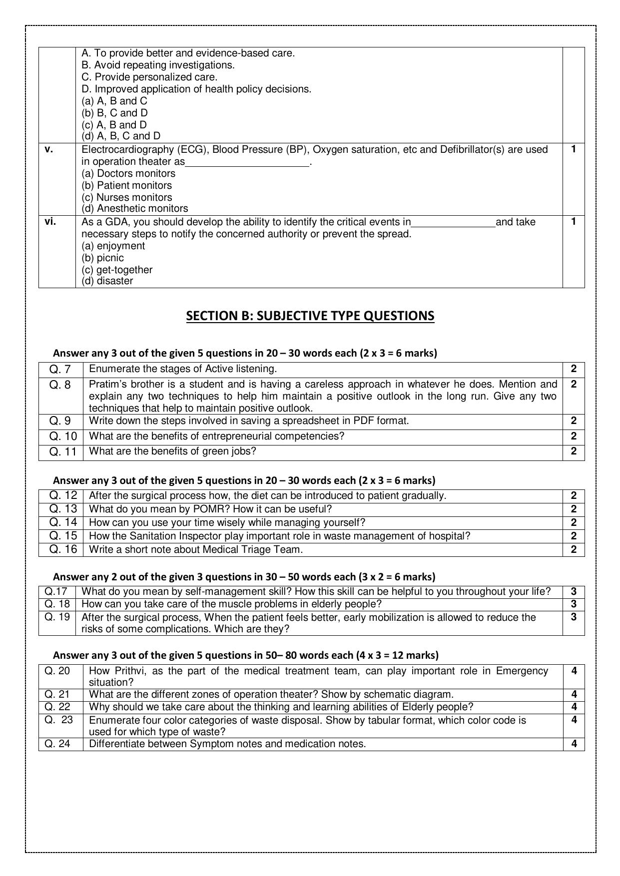 CBSE Class 12 Health Care Sample Papers: 2023, 2024 - IndCareer Schools