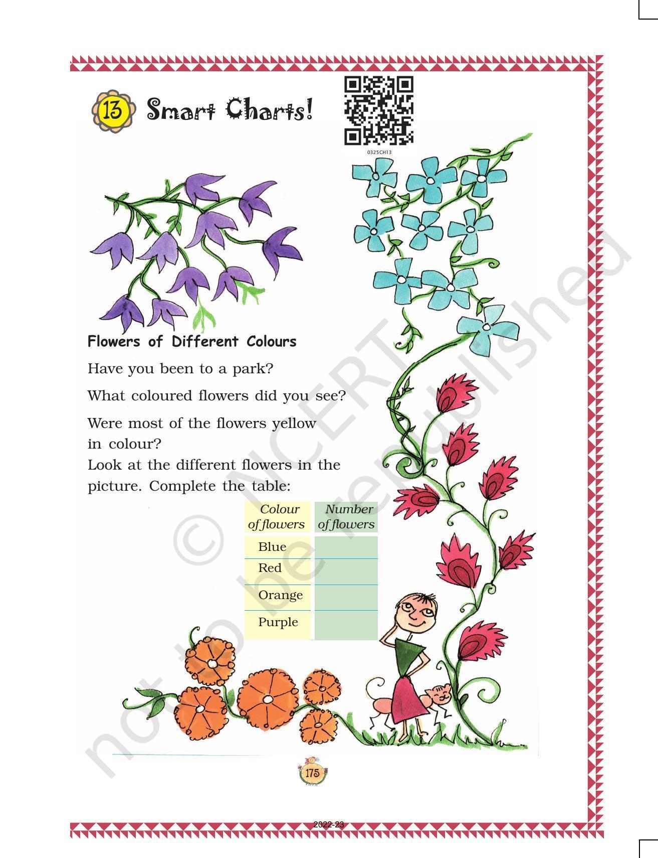 NCERT Book for Class 3 Maths Chapter 13-Smart Charts! - IndCareer Schools