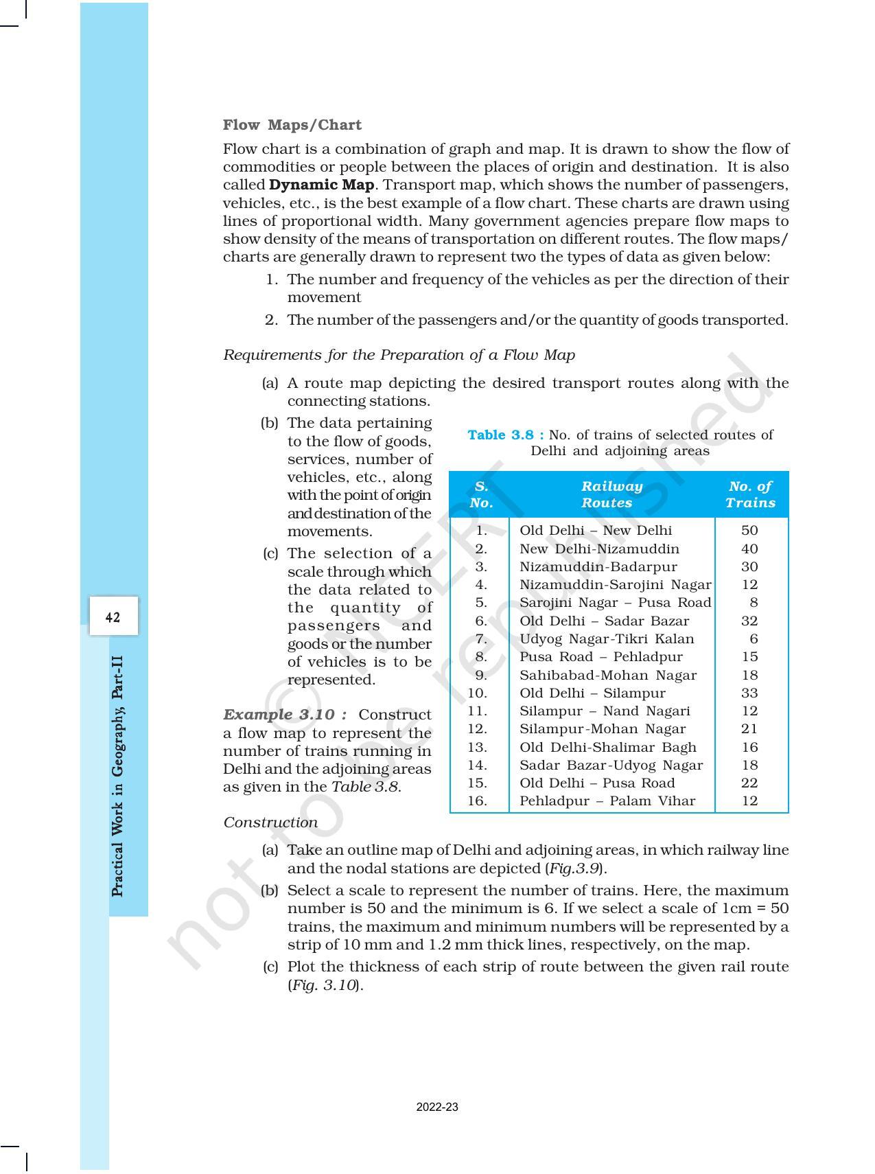 NCERT Book for Class 12 Geography Chapter 3 Graphical