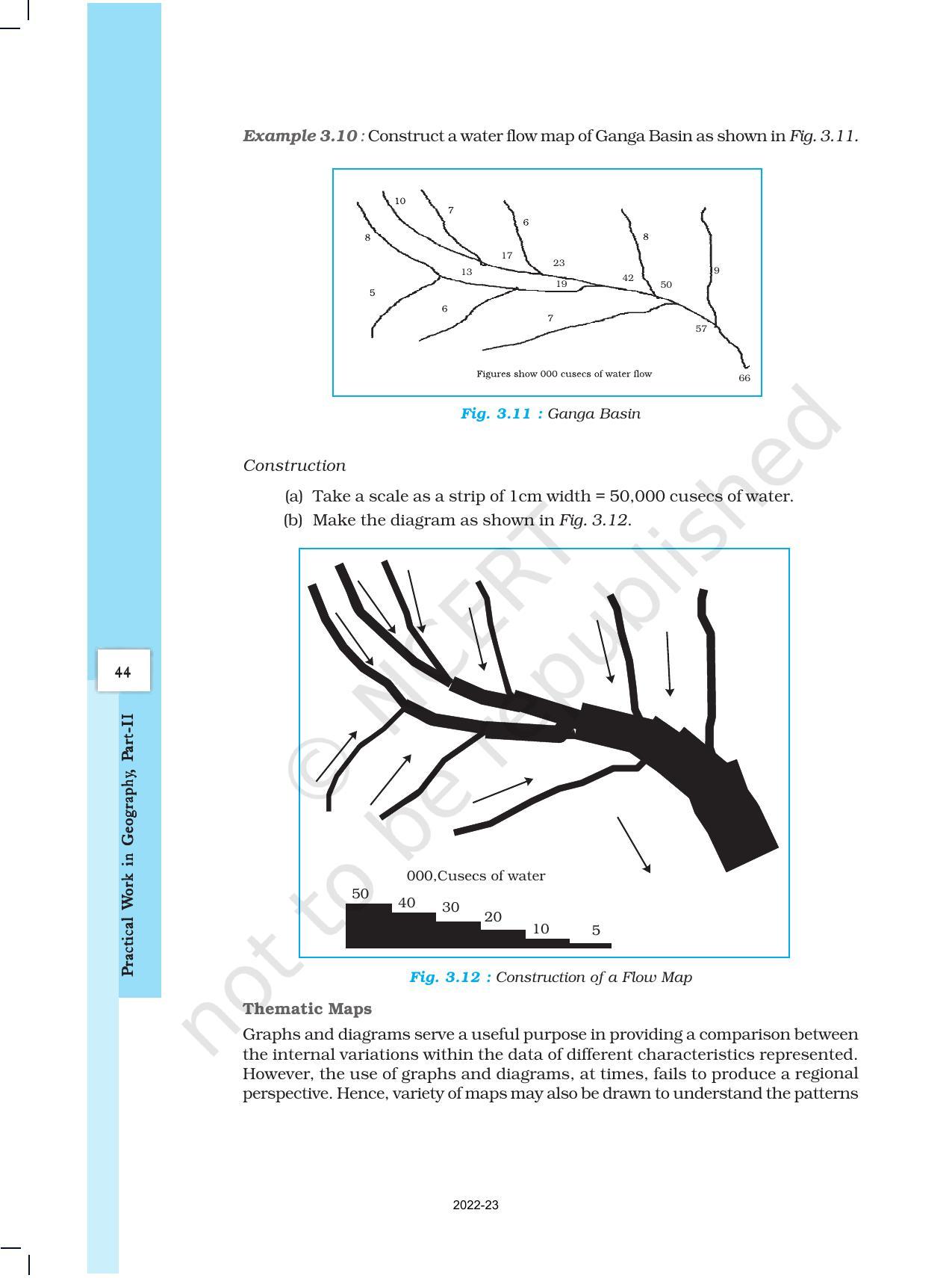 NCERT Book for Class 12 Geography Chapter 3 Graphical