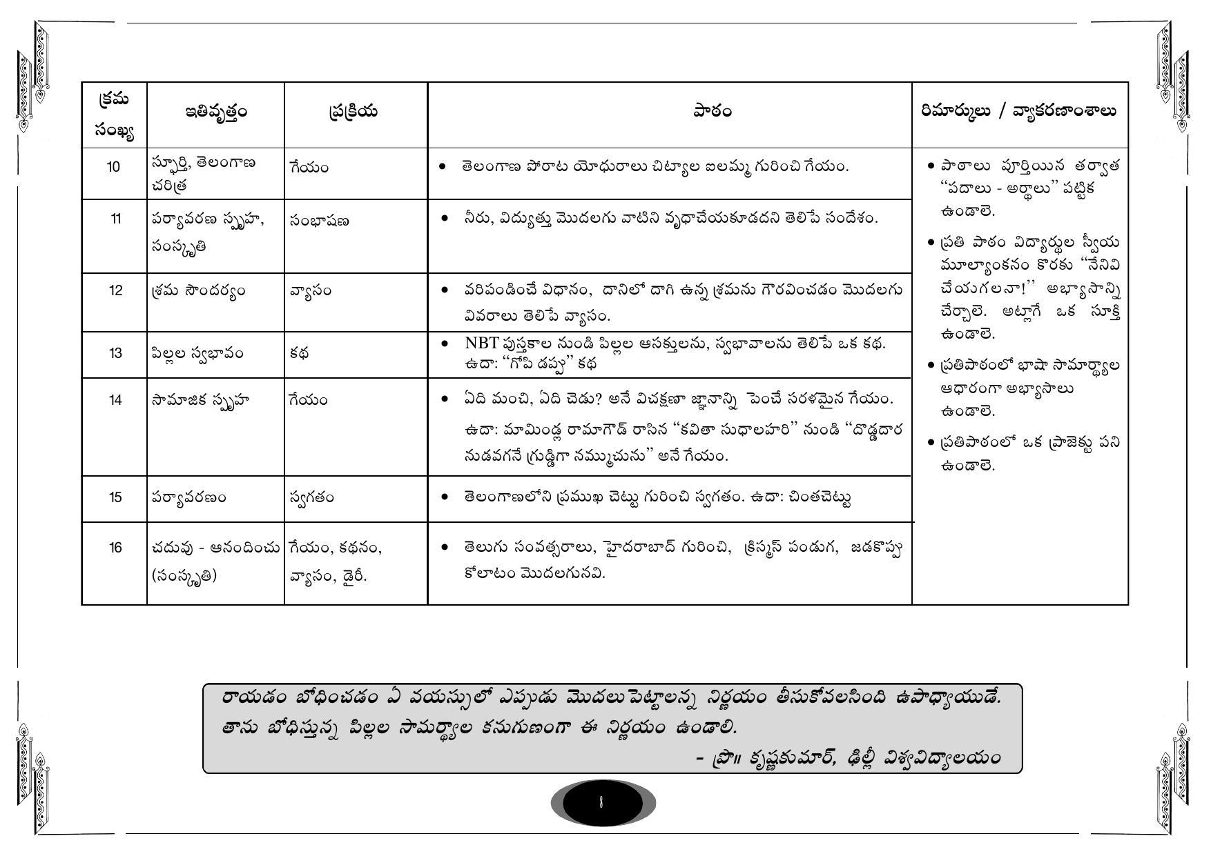 Telangana Board Class 9 Telugu Syllabus - IndCareer Schools