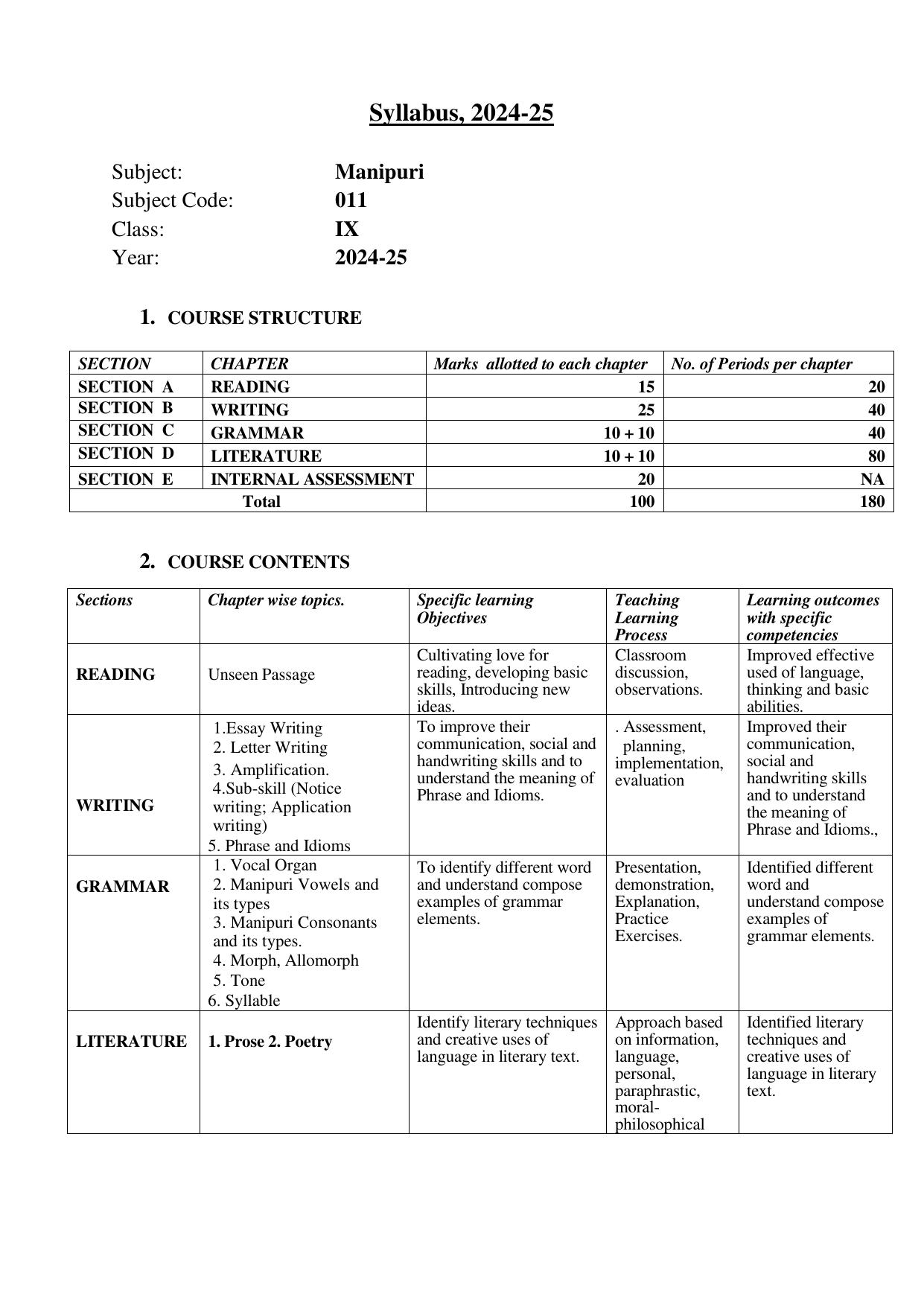 CBSE Class 9 10 Syllabus 2022 23 Manipuri IndCareer Docs CBSE Class 9 10 Syllabus 2022 23 Manipuri IndCareer Docs